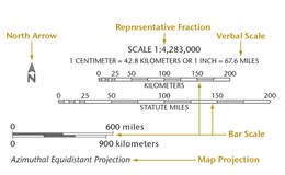 What Is A Scale Of A Map Infoupdate
