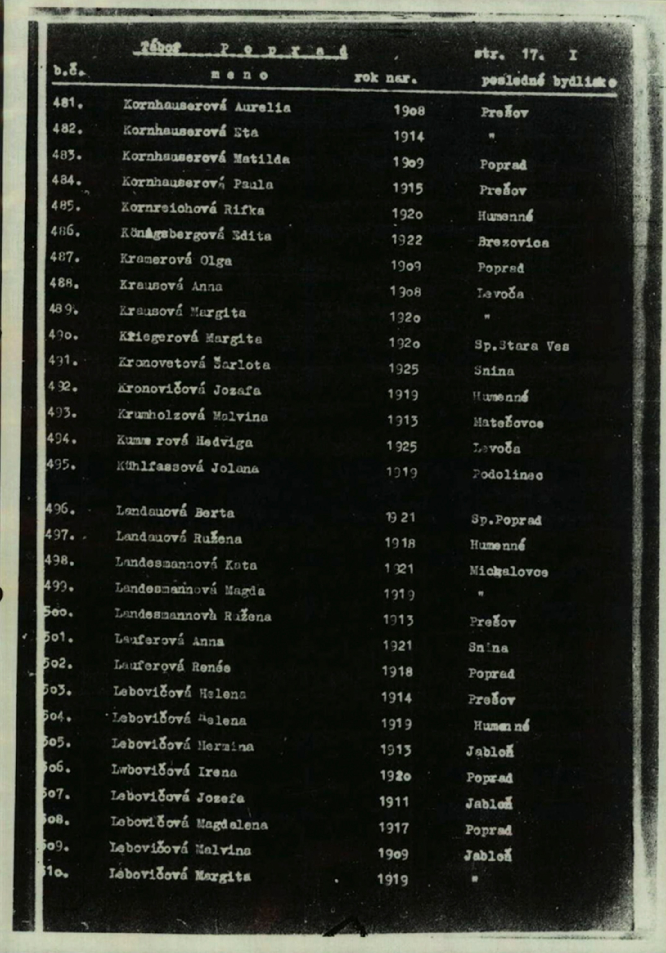 How Two Sisters’ Love Helped Them Survive Auschwitz | National Geographic