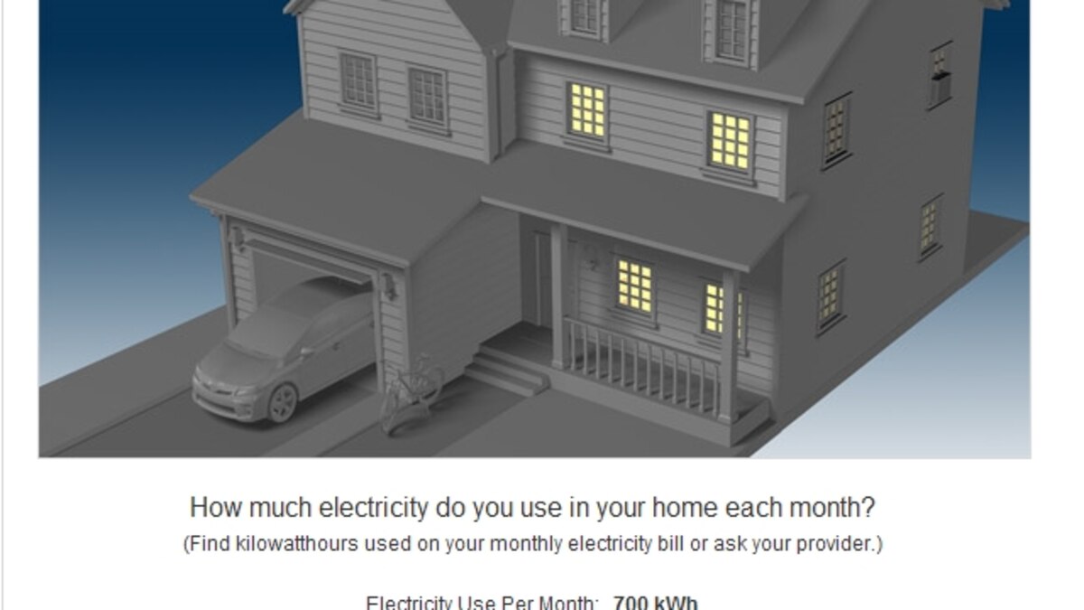 A List of Low-Carbon Energy and Development Planning Tools | National ...