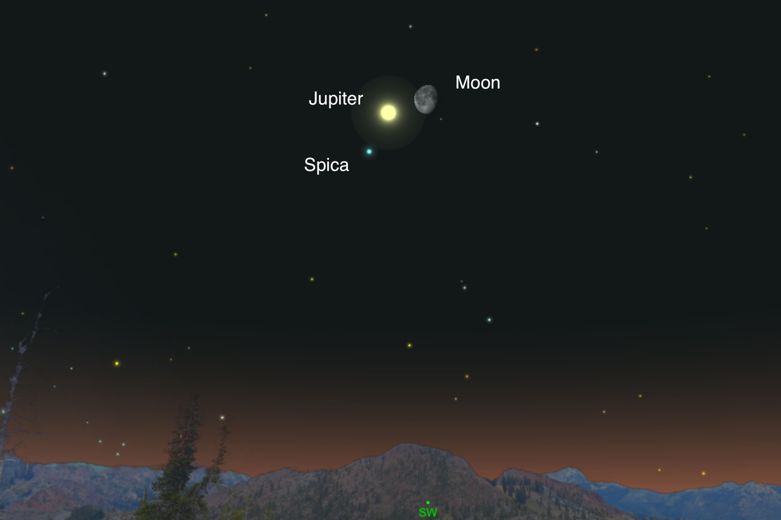 Lunar Eclipse and 10 More Can’t-Miss Sky Events in February