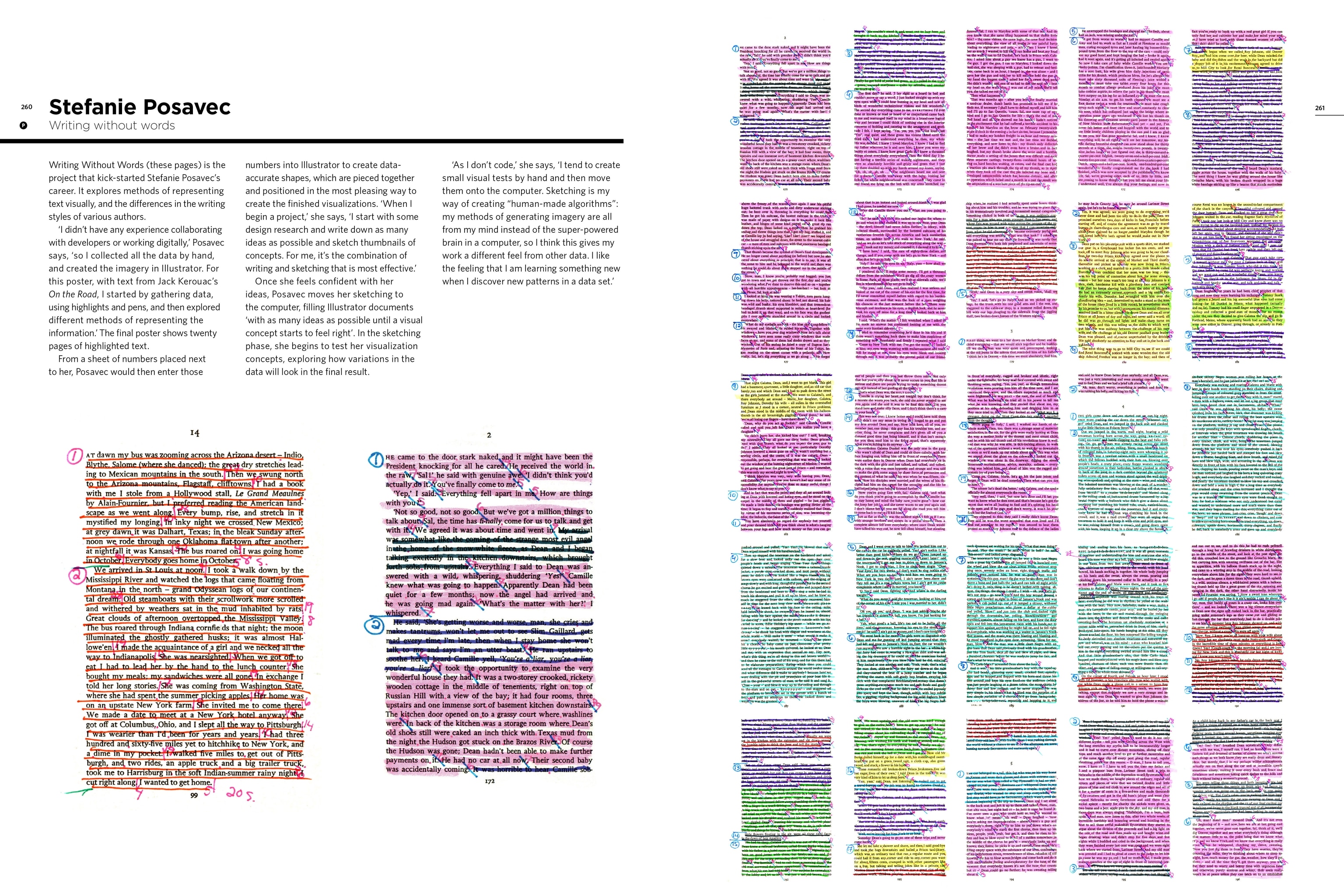 Sketching with Data Opens the Mind’s Eye