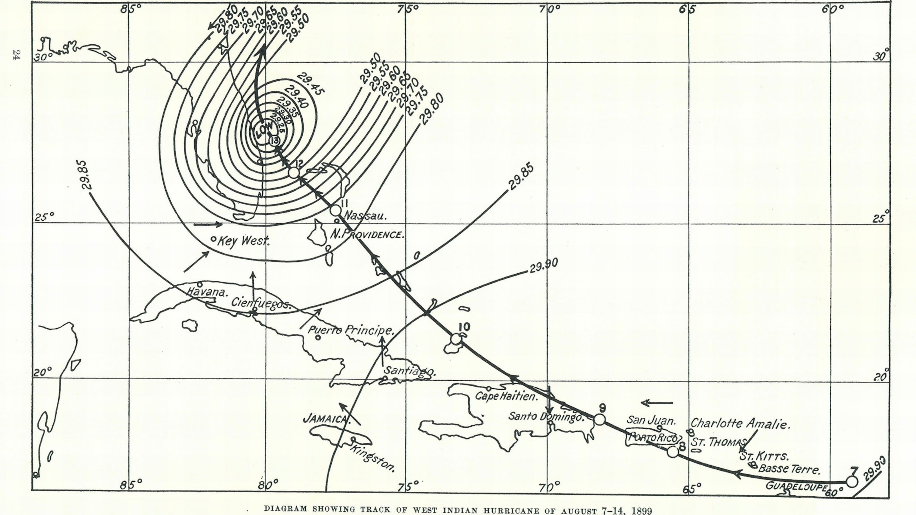 How National Geographic Has Mapped Hurricanes Over 130 Years