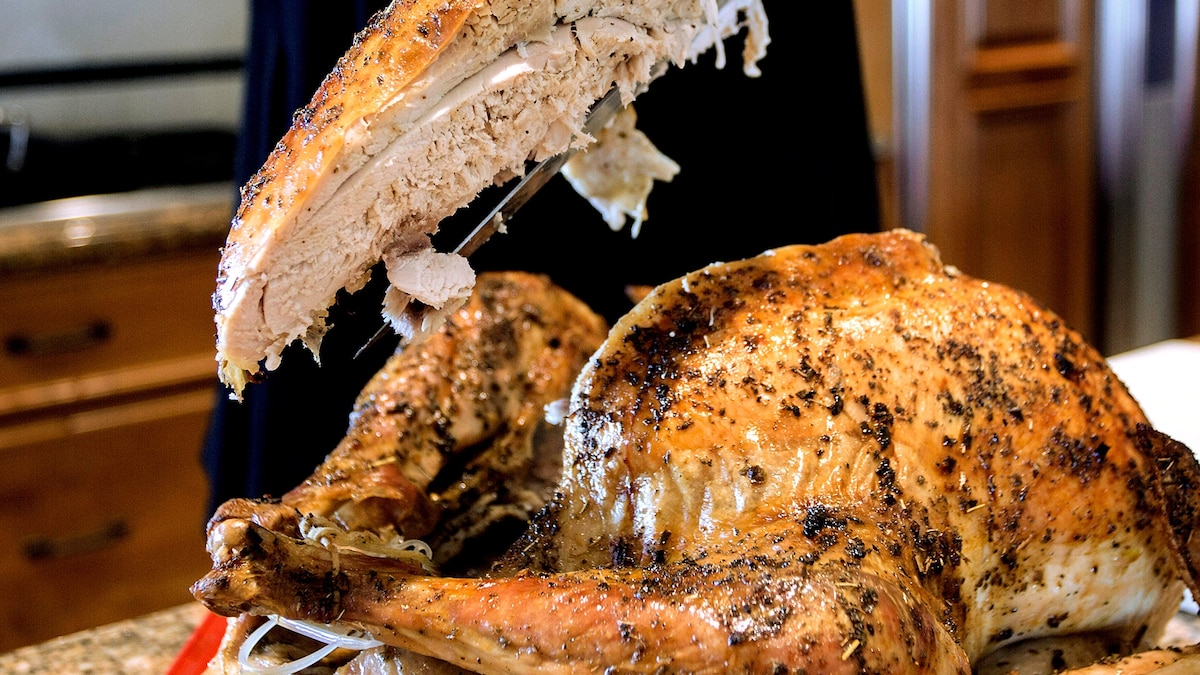 Think you know the real story of Thanksgiving? Ace this quiz ...