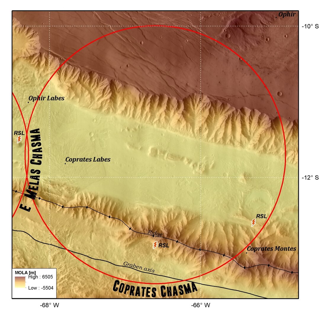 Mars Mars One Outpost