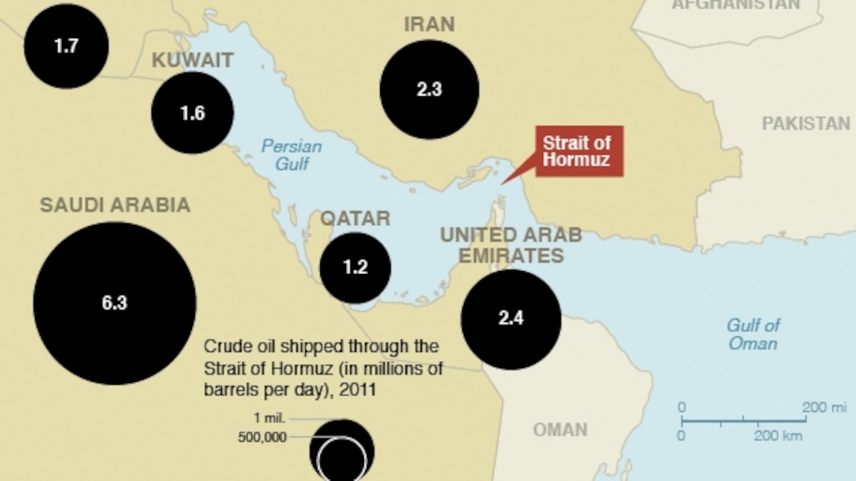 Iran's Undisputed Weapon: Power to Block Oil Flow Through the Strait of ... Iran's Undisputed Weapon: Power to Block Oil Flow Through the Strait of ...
