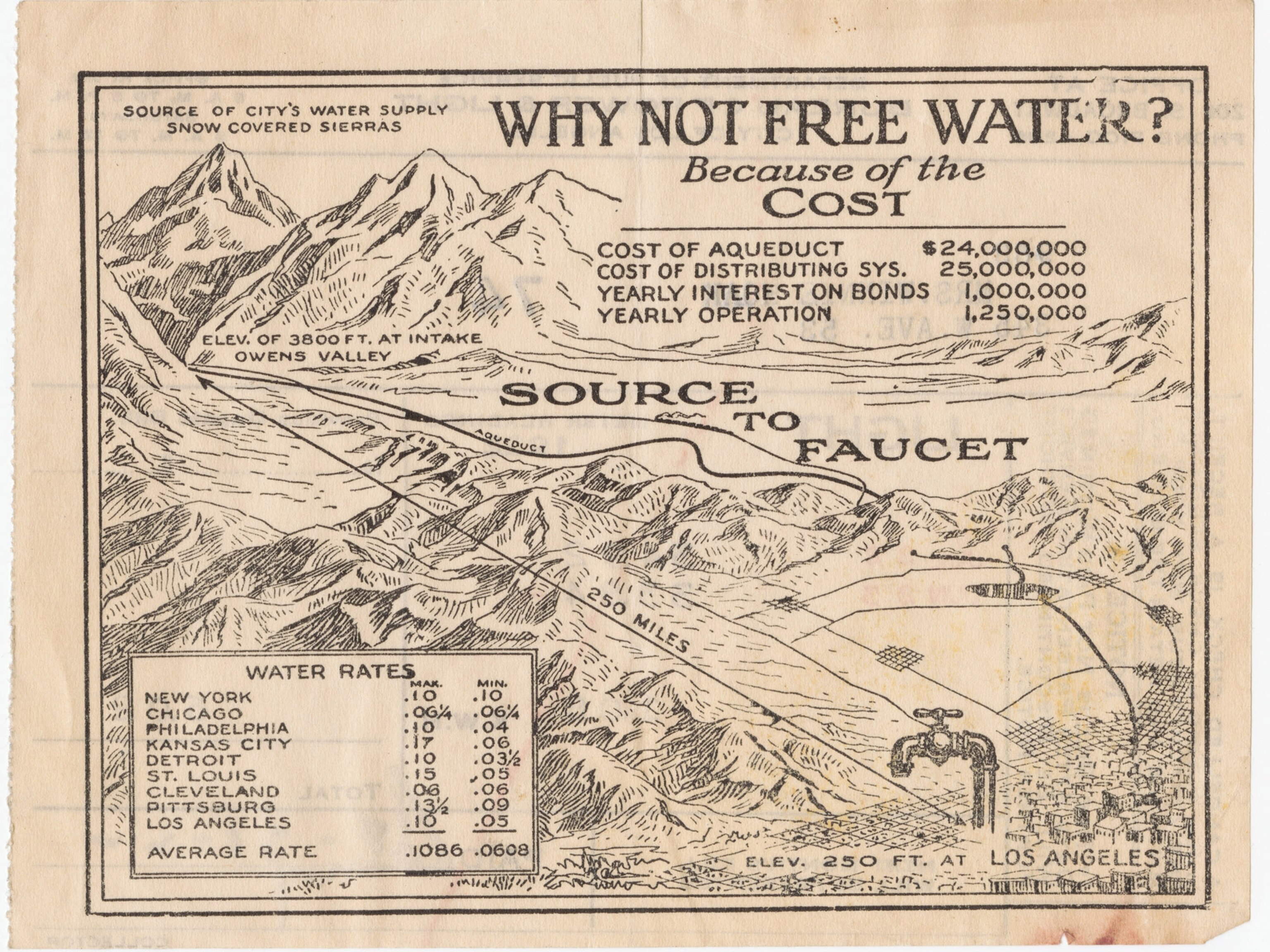 How Advertisers Have Used Maps to Try to Sell You Stuff
