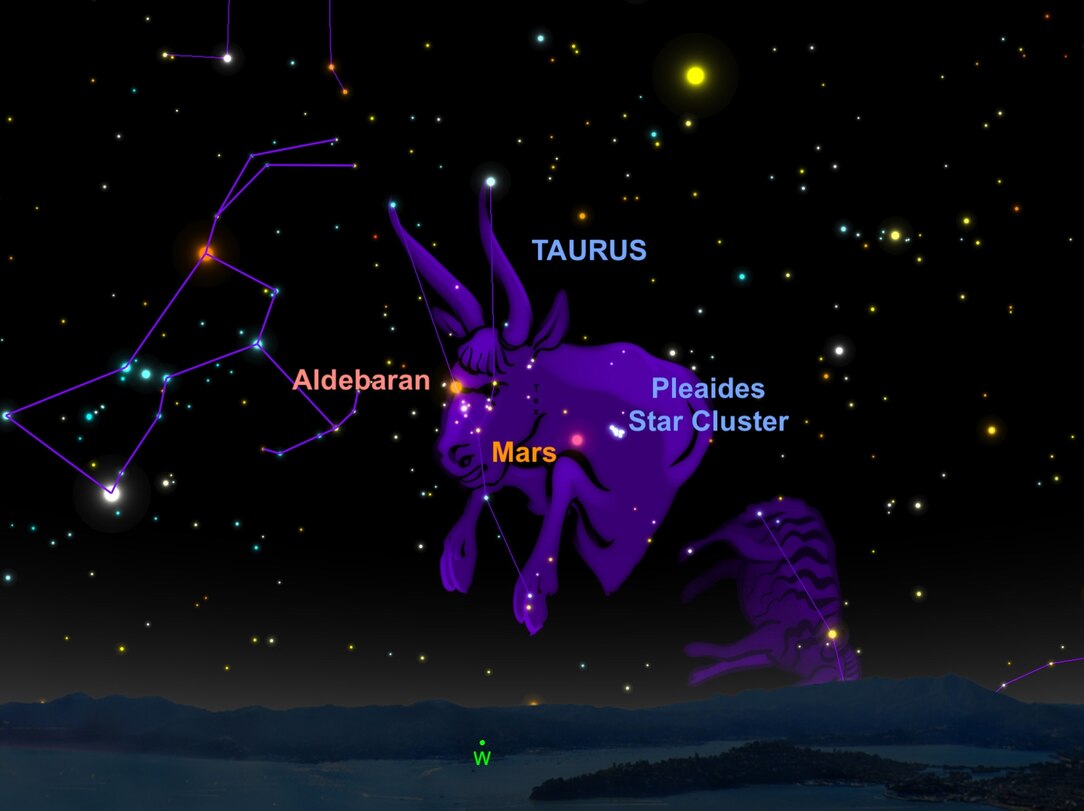 Seven Sisters Star Cluster Animation