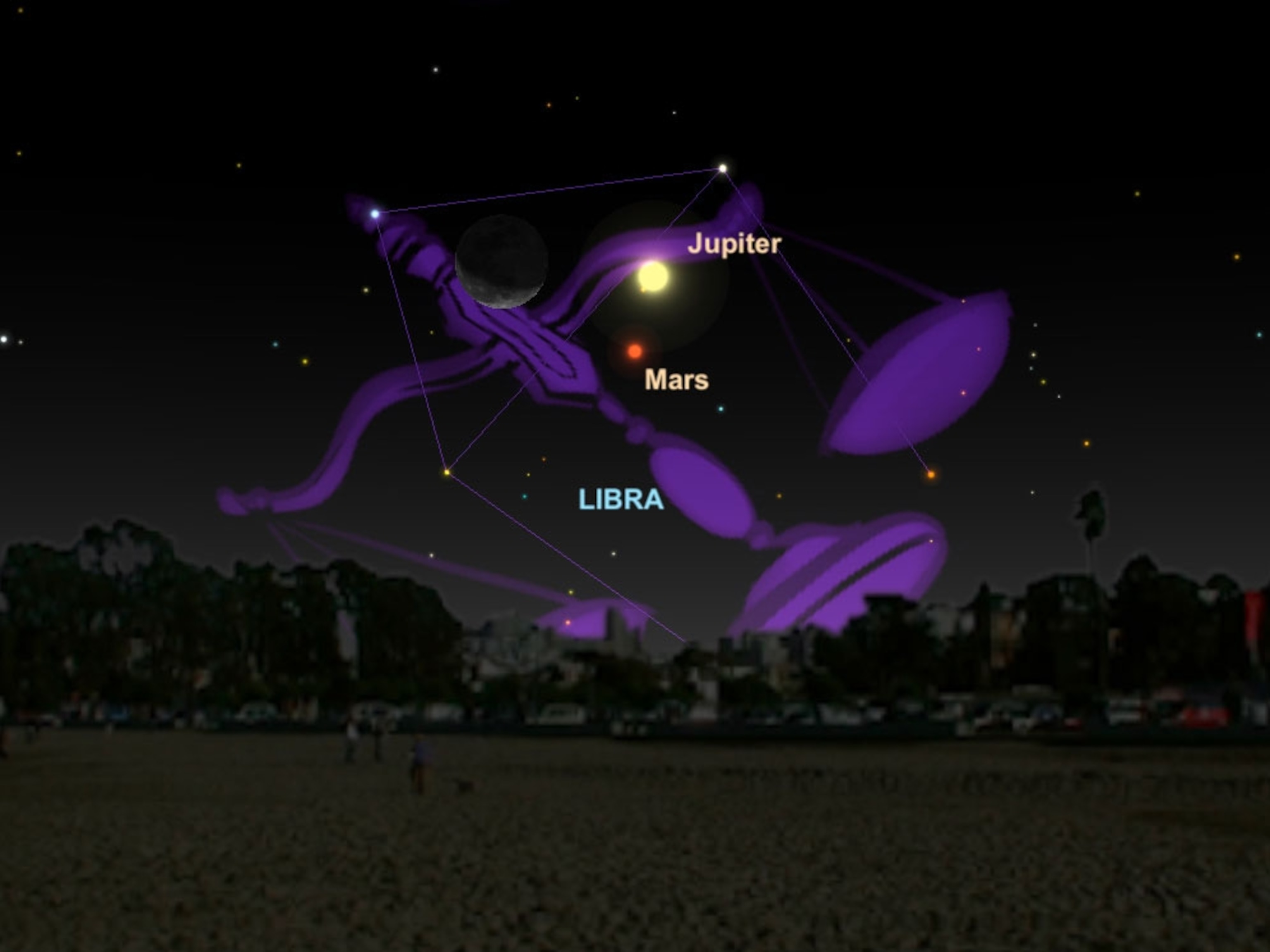 2018's First Meteor Shower and More Can't-Miss Sky Events in January