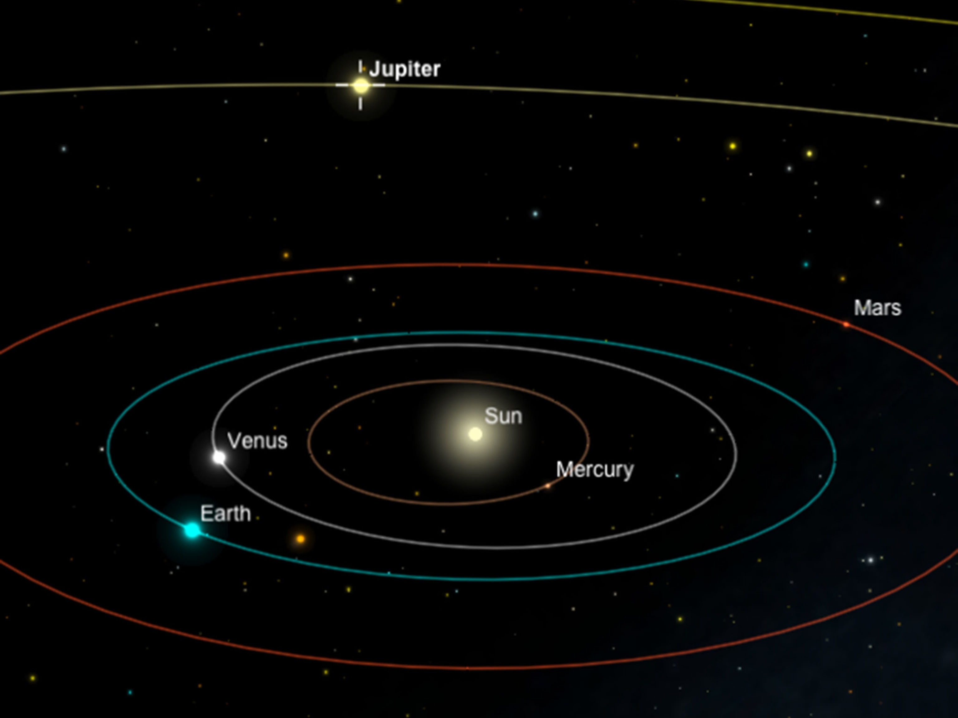 Venus and Jupiter Get Bright and Tight in This Week's Sky