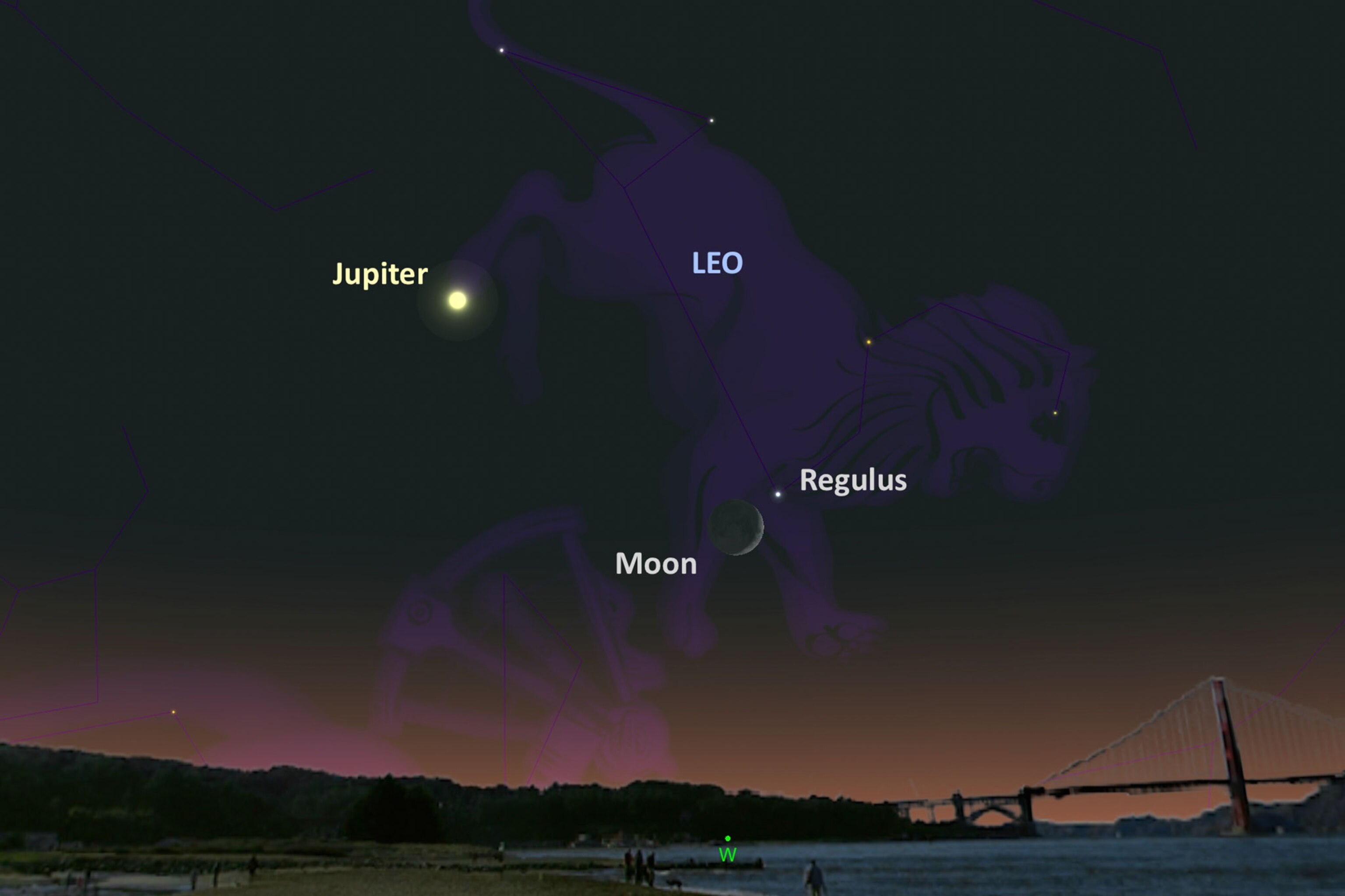 This Week’s Night Sky: See Jupiter as a NASA Probe Closes In