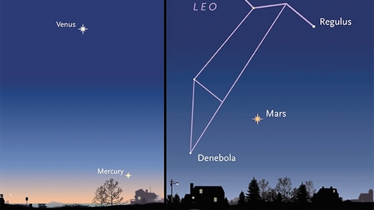 See 5 Bright Planets in Night Sky—First Time in 8 Years | National ...