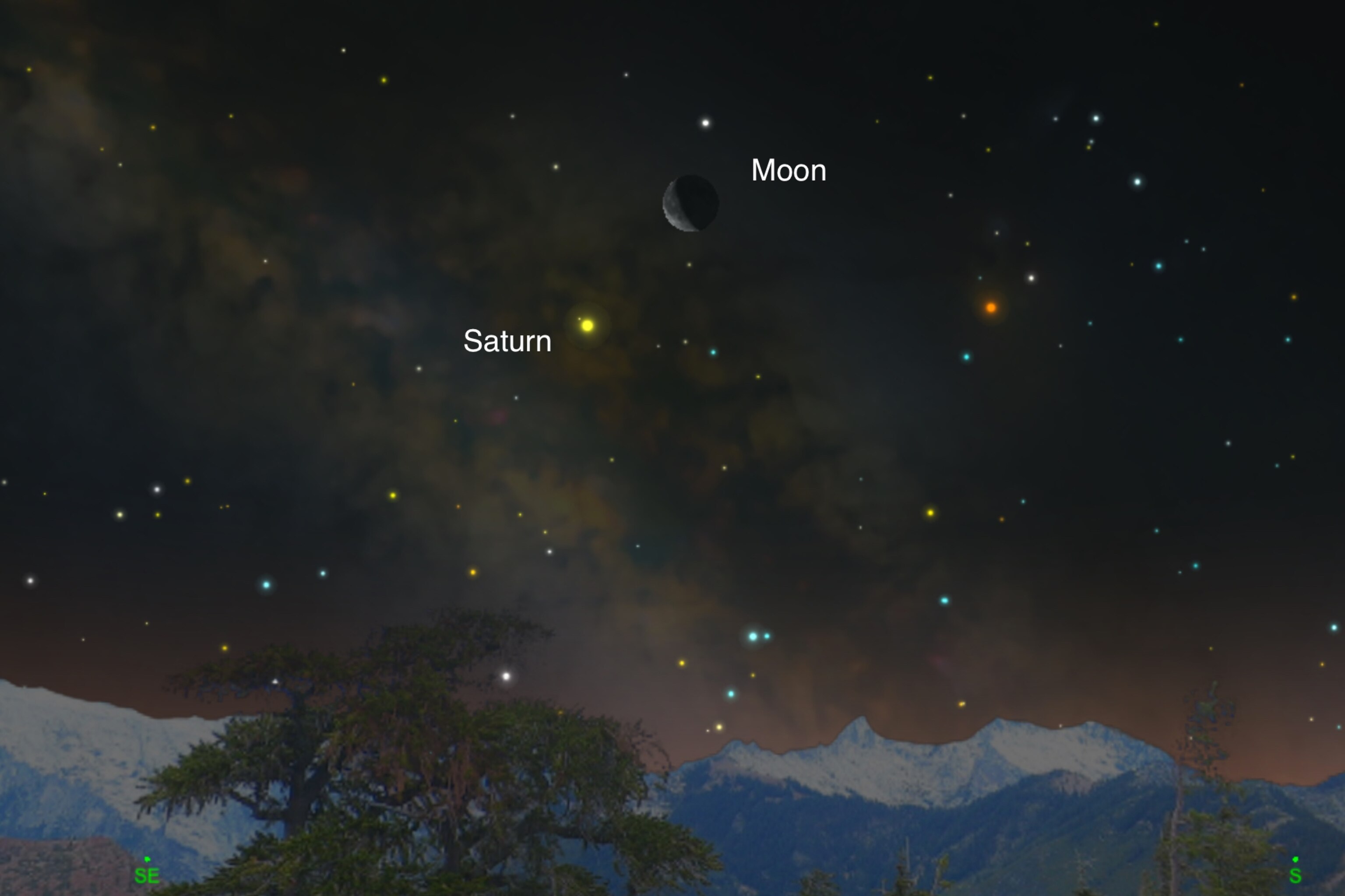 Lunar Eclipse and 10 More Can’t-Miss Sky Events in February