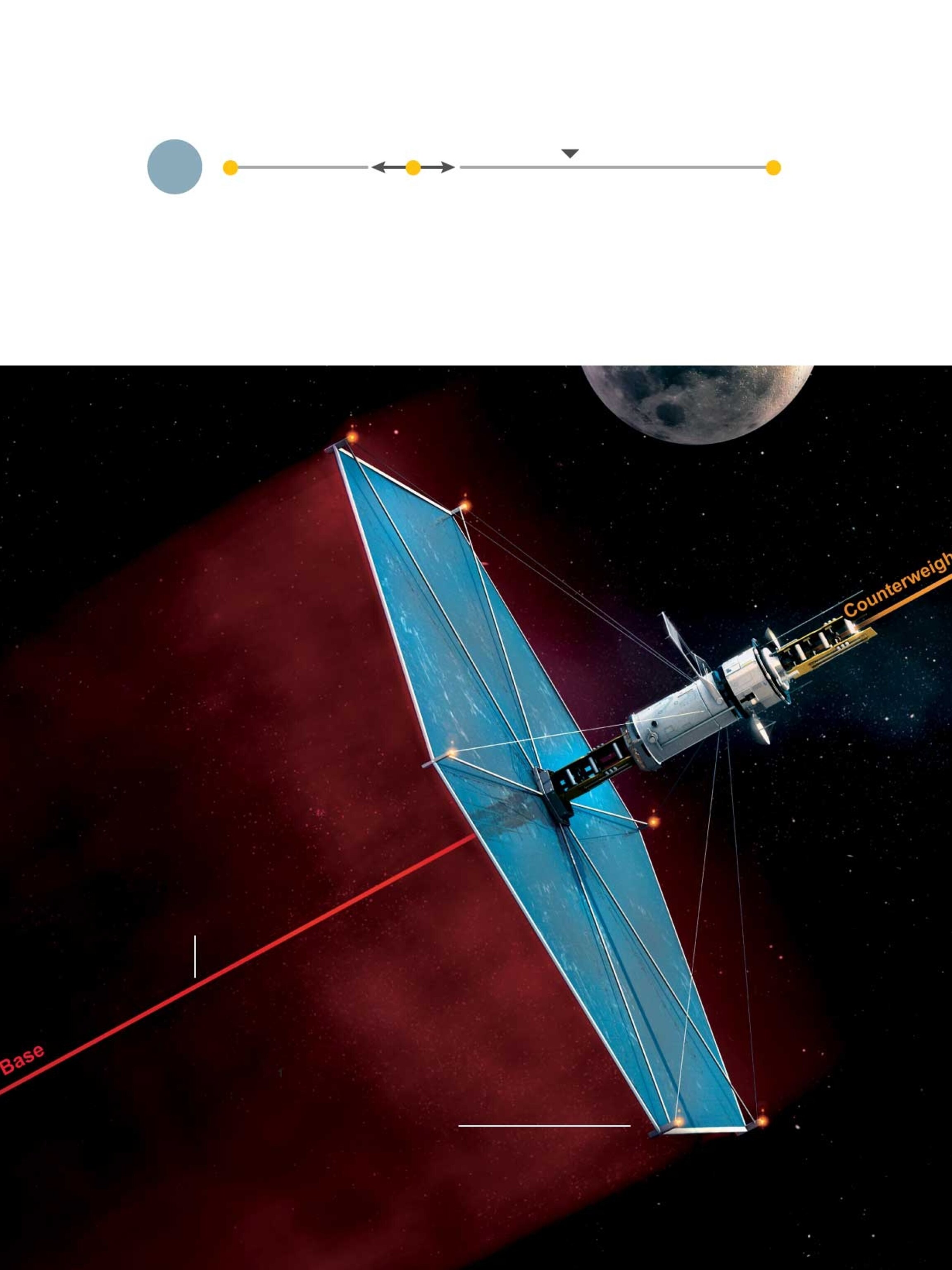 Going Up: Could Partial Space Elevators Take Us Into Space?