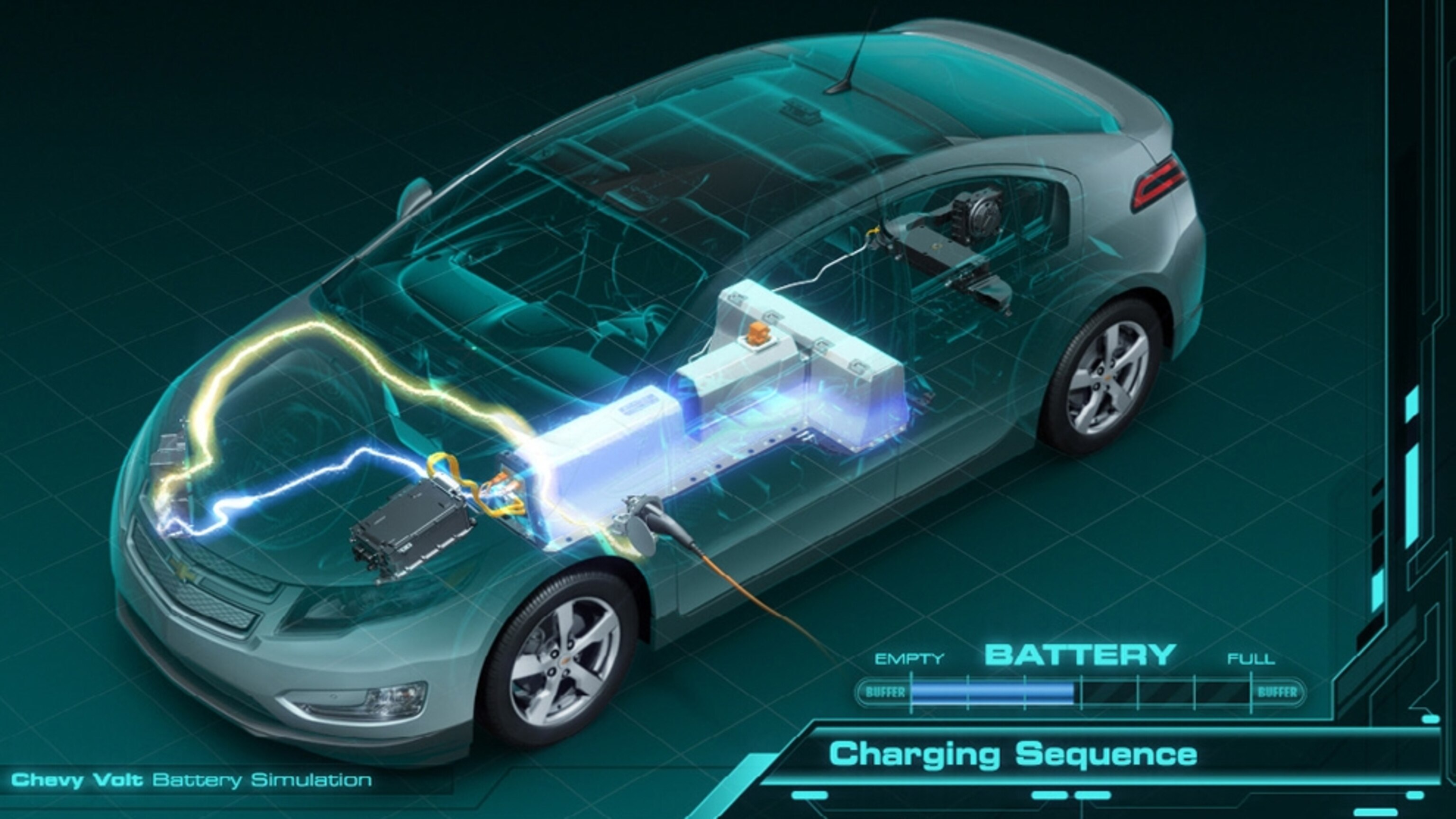 Second Life for Old Electric Car Batteries: Guardians of the Electric Grid