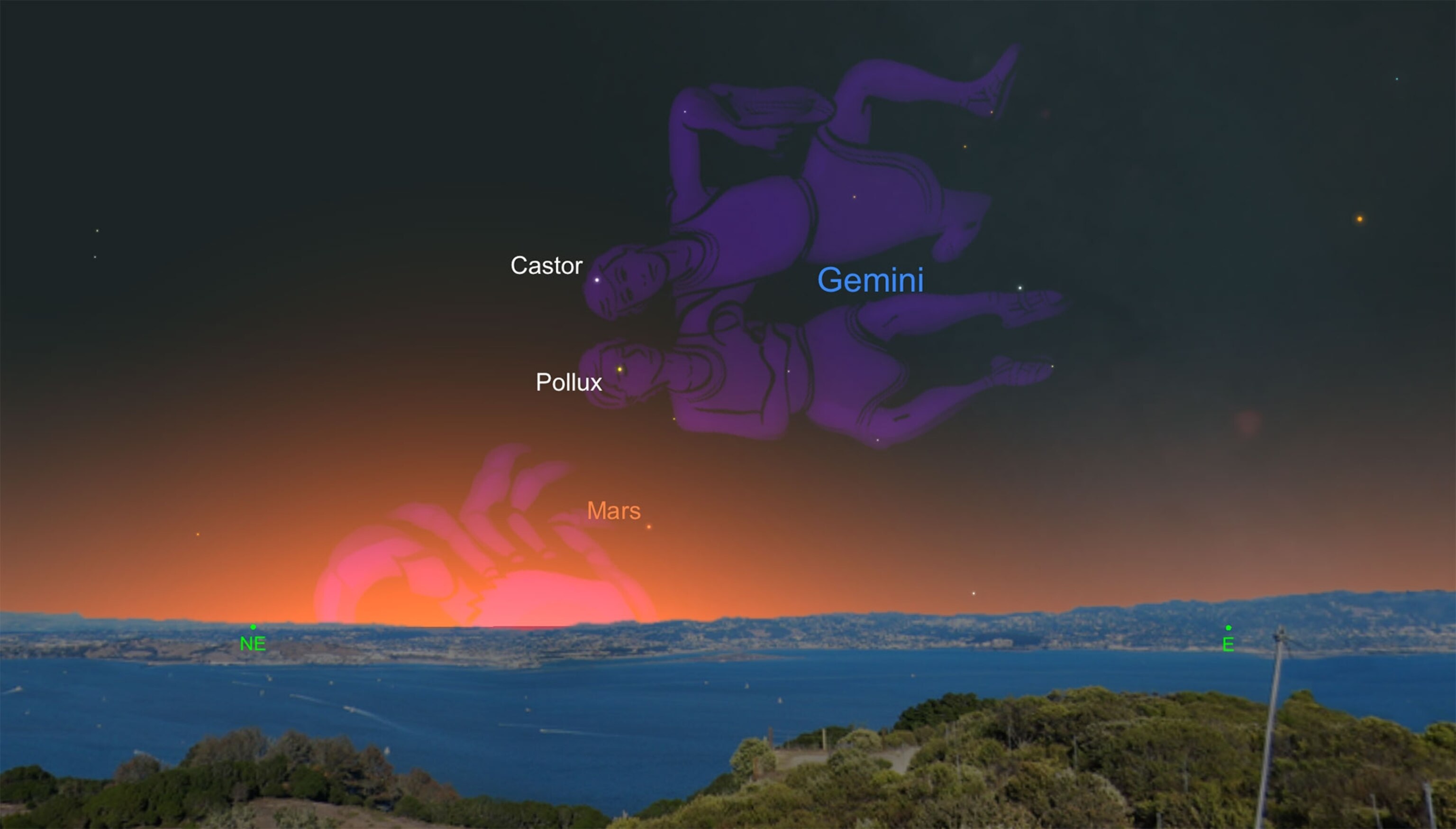 This Week's Night Sky: Mars Lines Up With Stellar Twins | National ...