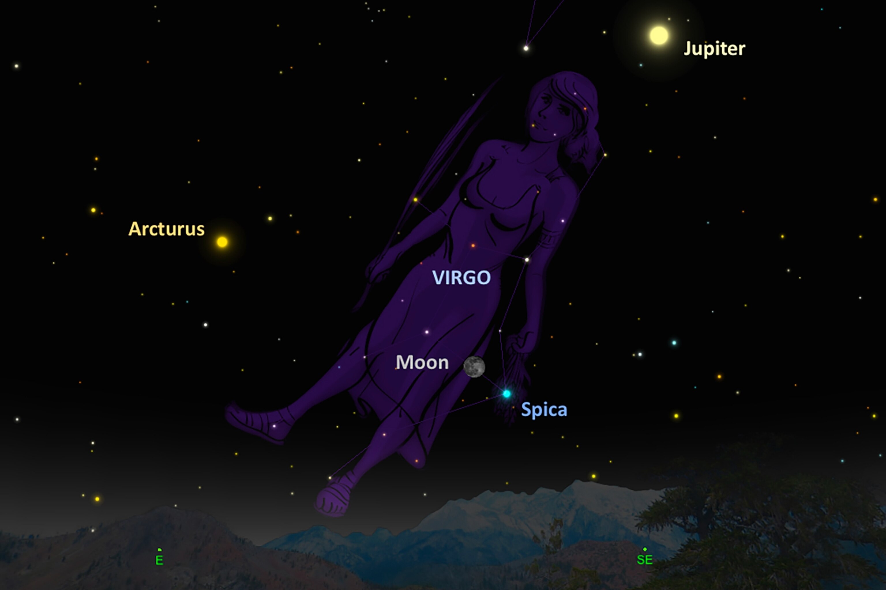 This Week’s Night Sky: Watch a ‘Lite’ Lunar Eclipse