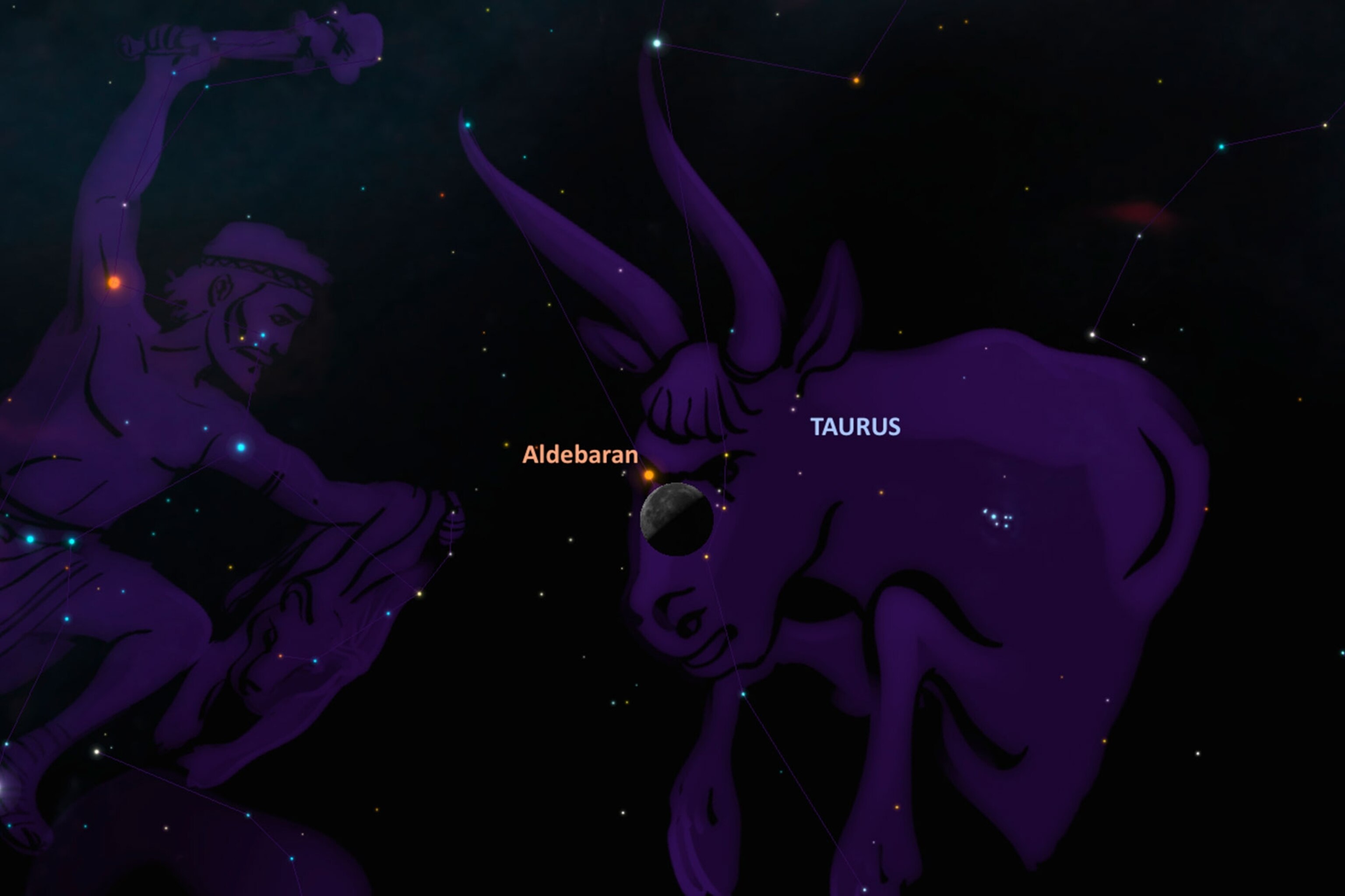 This Week’s Night Sky: The Bull’s-Eye Winks Out and Worlds Align