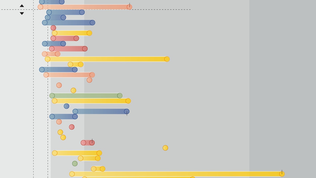 Air pollution is lethal in these parts of the world | National Geographic