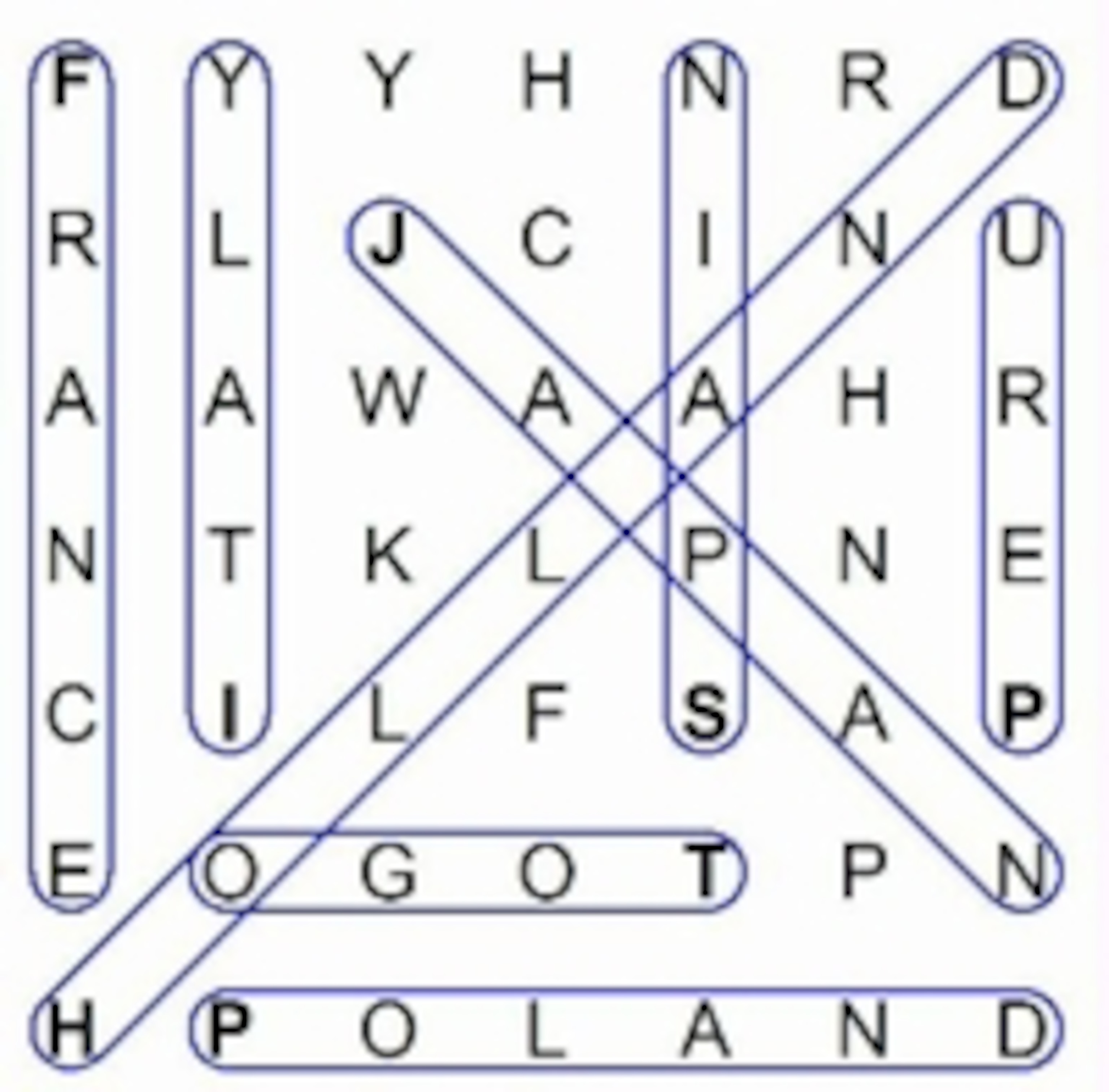 The Genome As Word Puzzle: Who’s Ready to Play? | National Geographic