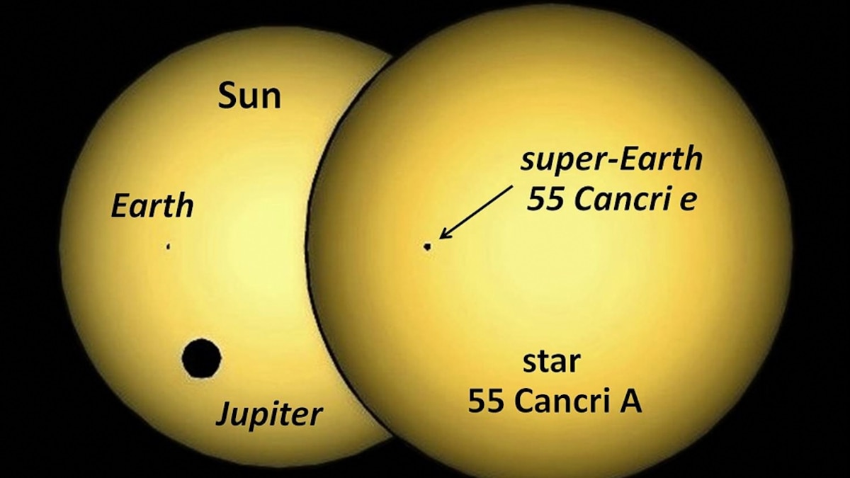 Dense, Hot Super-Earth Is "New Class of Planet" | National Geographic