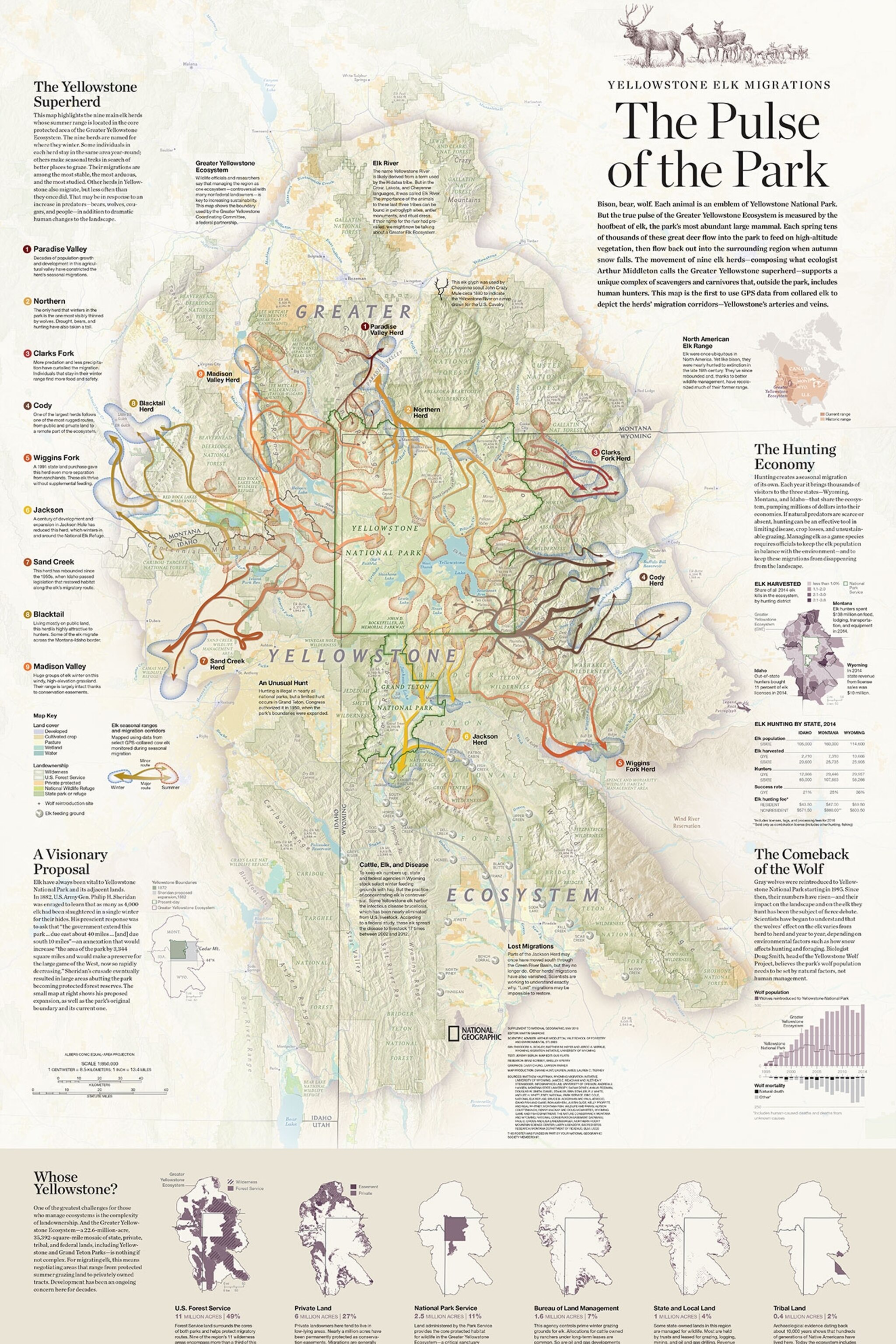 Explore 100 Years of National Geographic Pull-Out Maps