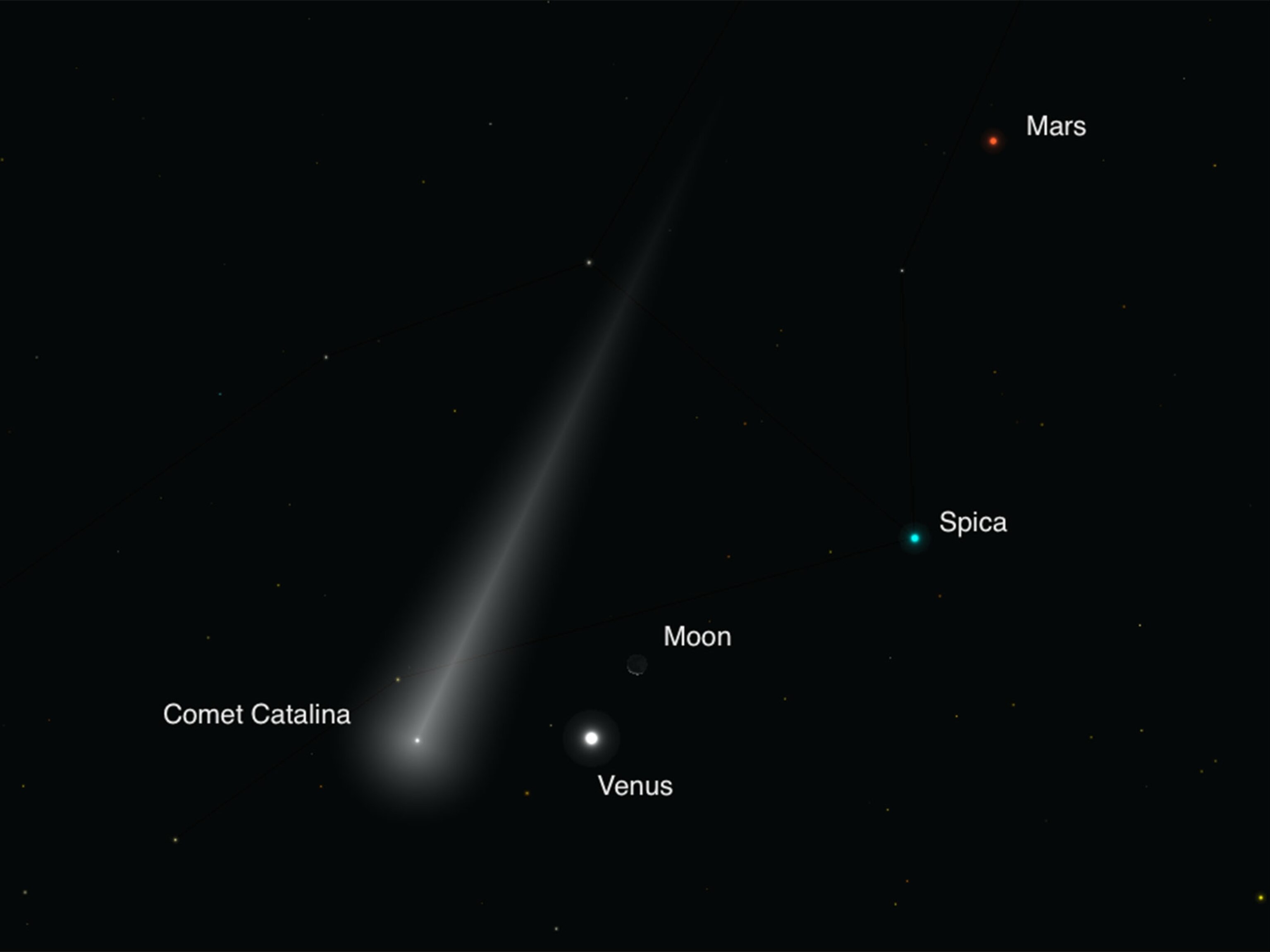 Watch a Comet Fly By the Moon and Venus