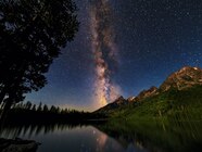 Milky Way Tyrolinsurance Milky Way Tyrolinsurance