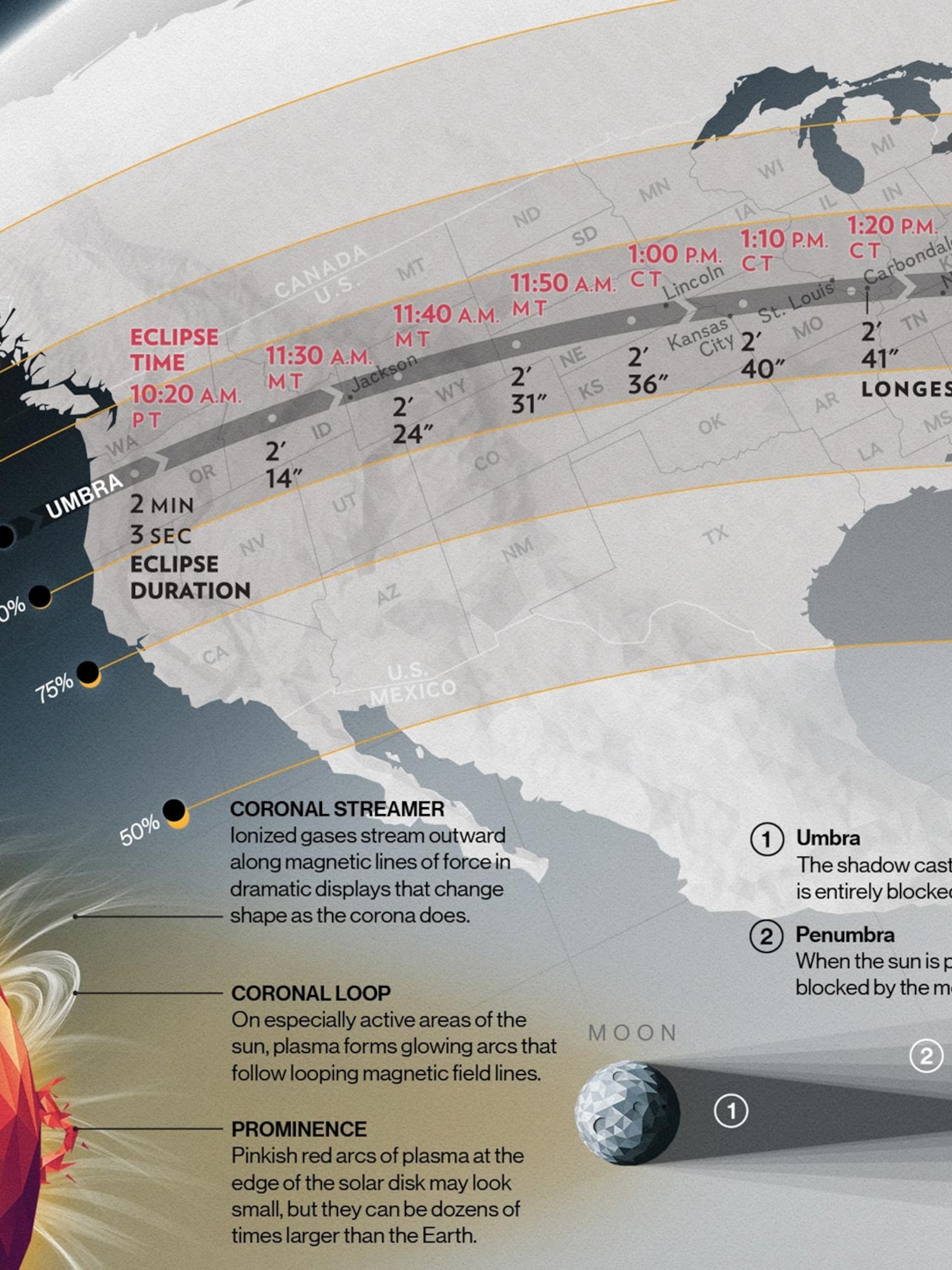 Solar Eclipse 2022 Map