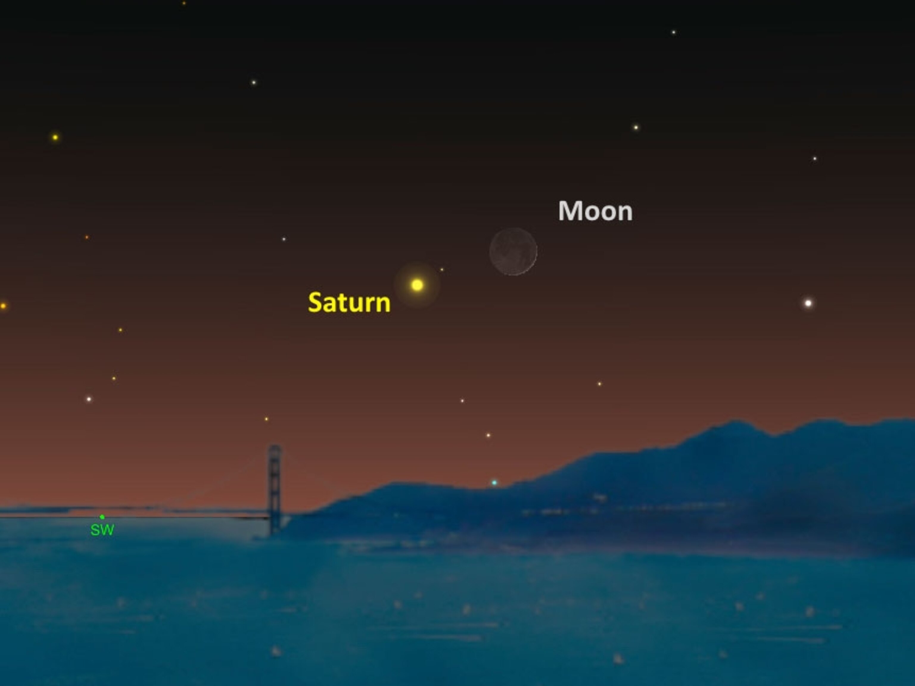 Trio of Meteor Showers and More Can’t-Miss Sky Events in November