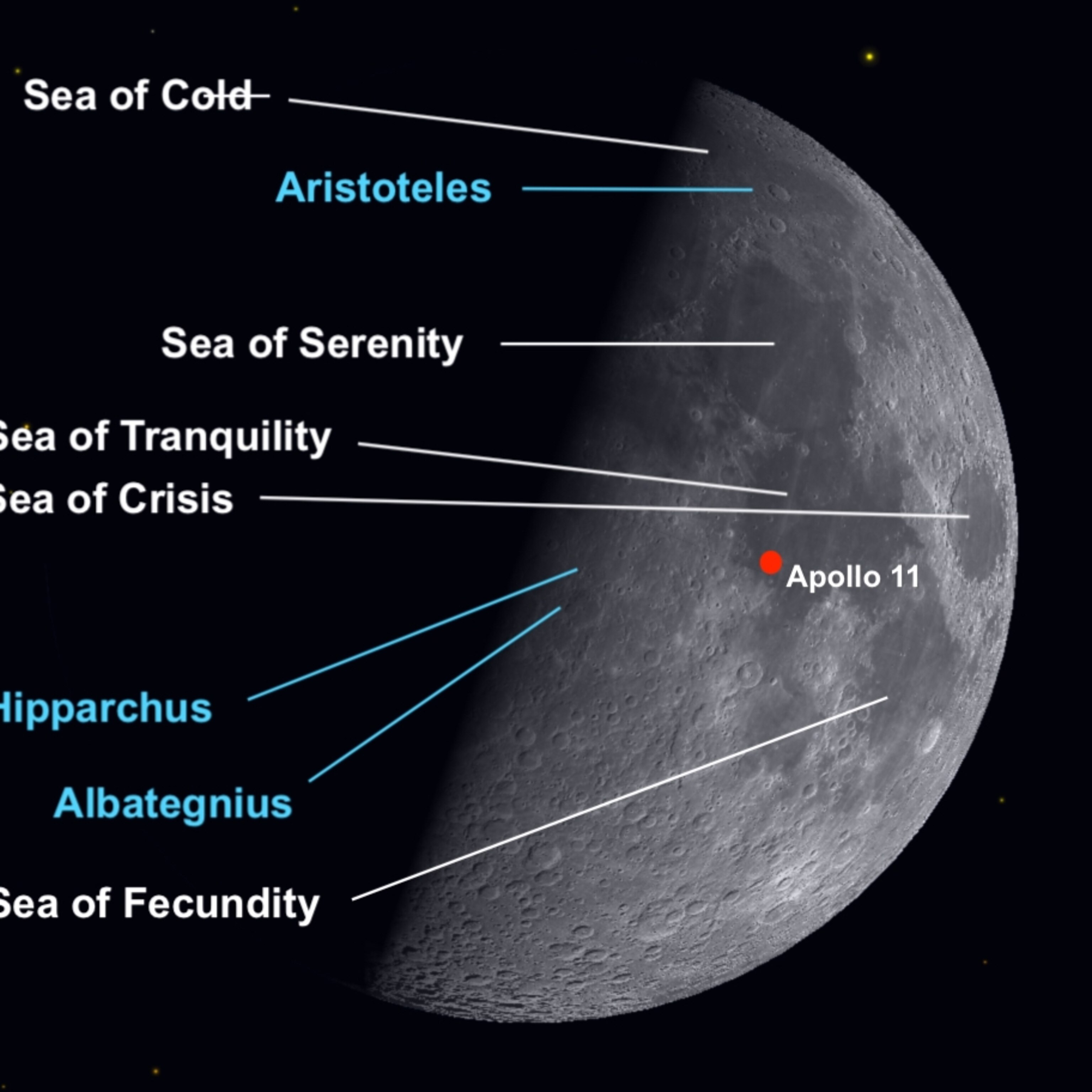 Will this be the start of a new era?