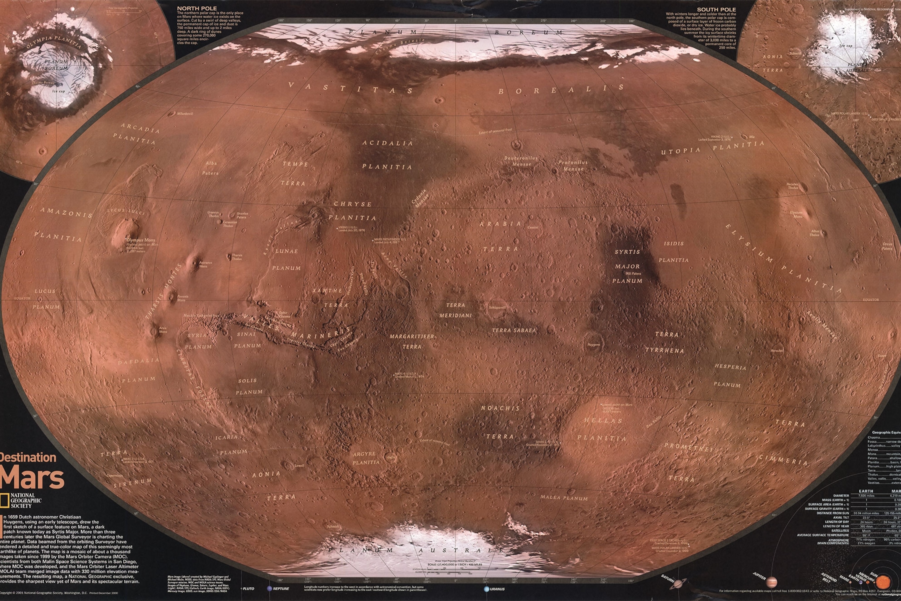 How Mars’s Close Encounters Helped Us Map the Red Planet