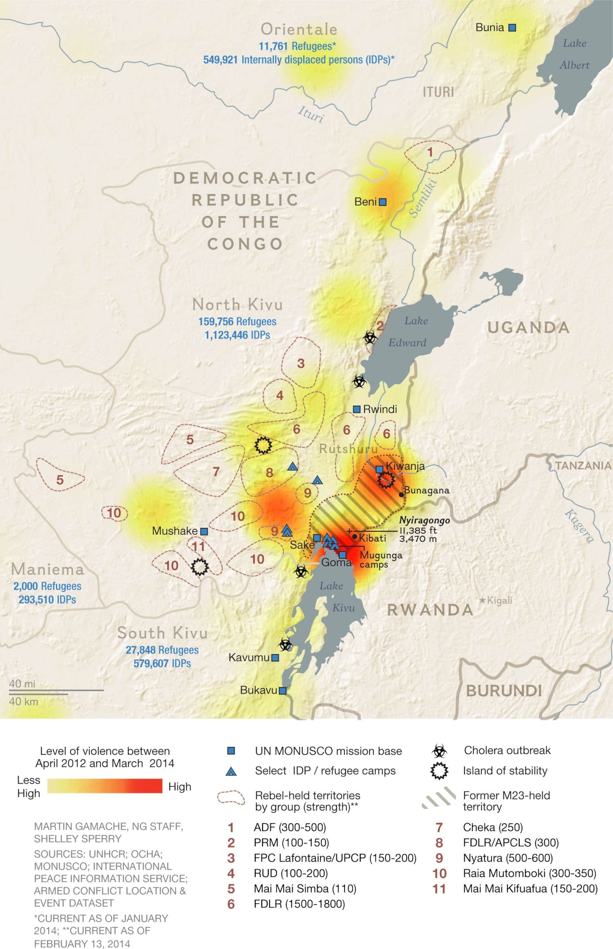 Should the United Nations Wage War to Keep Peace? | National Geographic