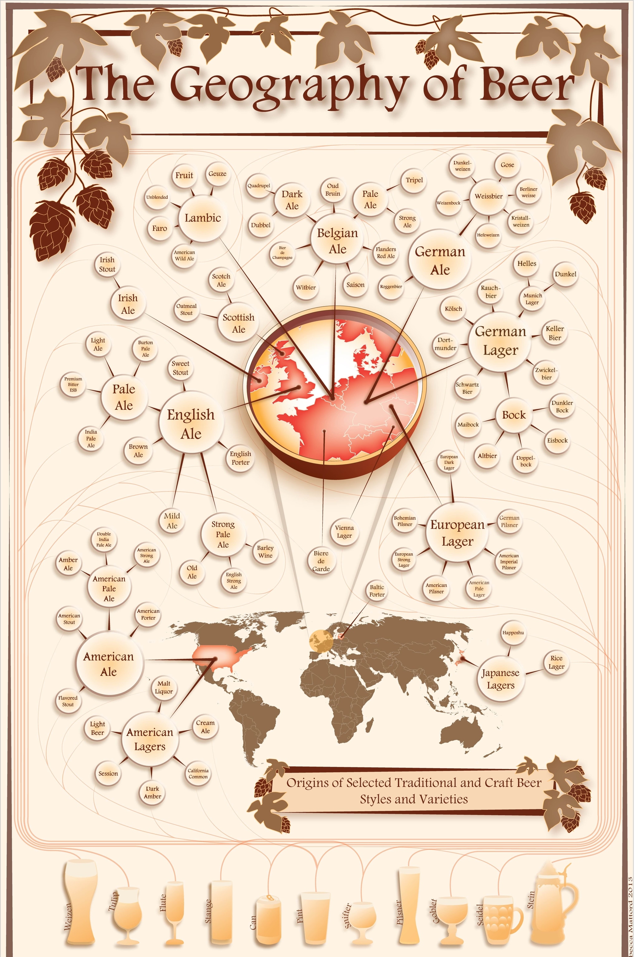 Grab a Beer, Explore the Globe