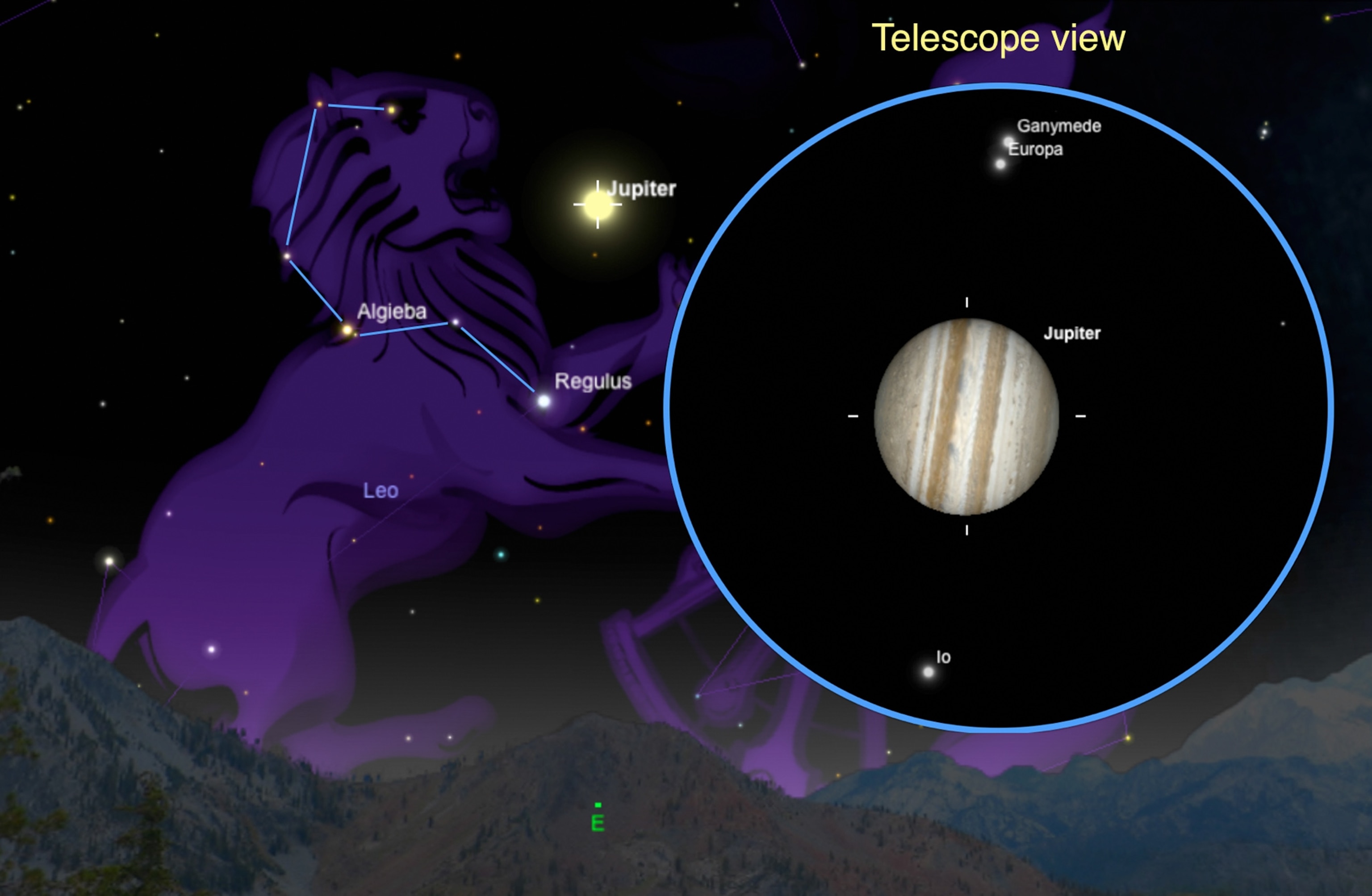 4 Sky Events This Week: Jovian Eclipses, First Meteor Shower of the ...