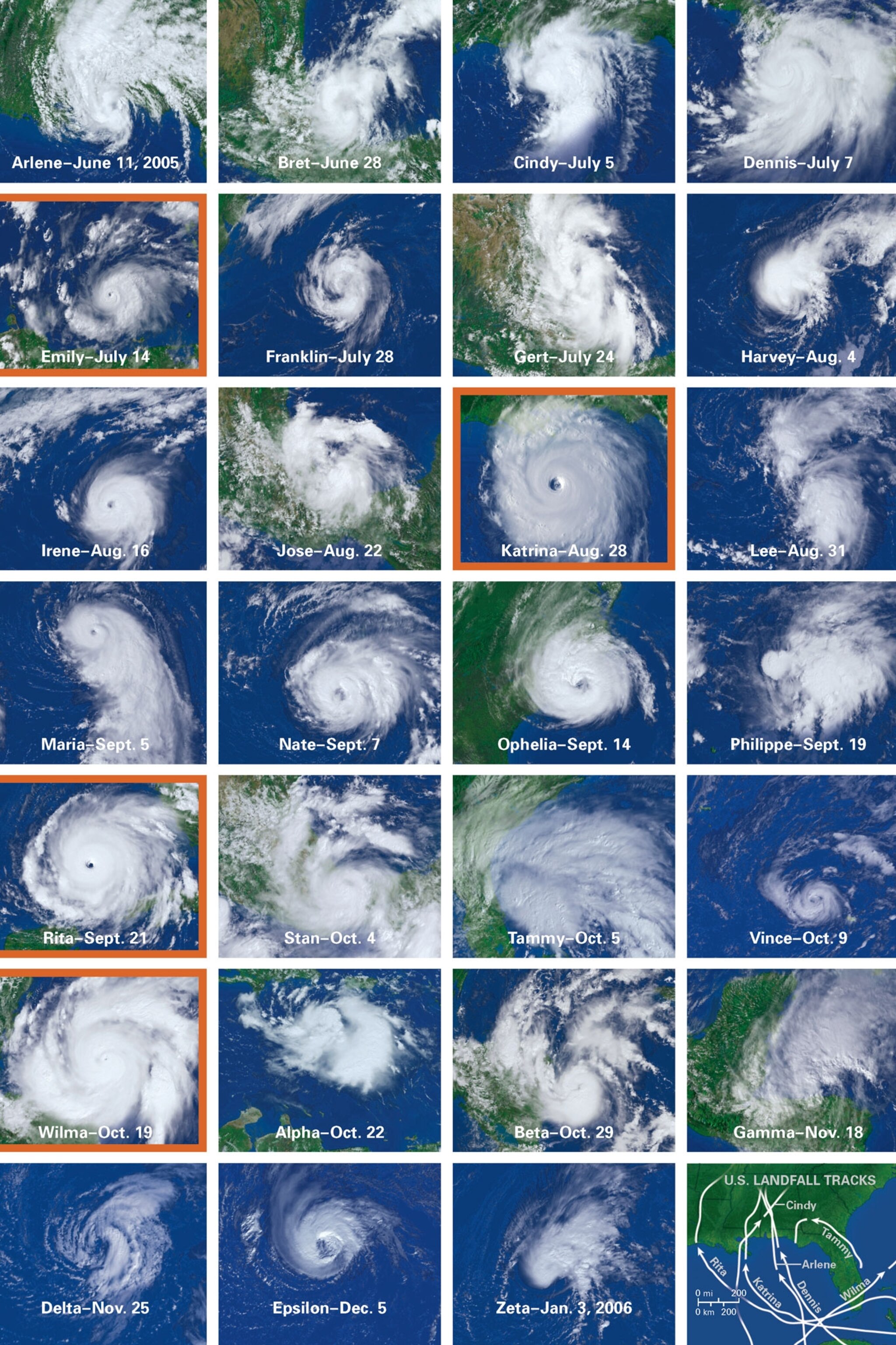 How National Geographic Has Mapped Hurricanes Over 130 Years
