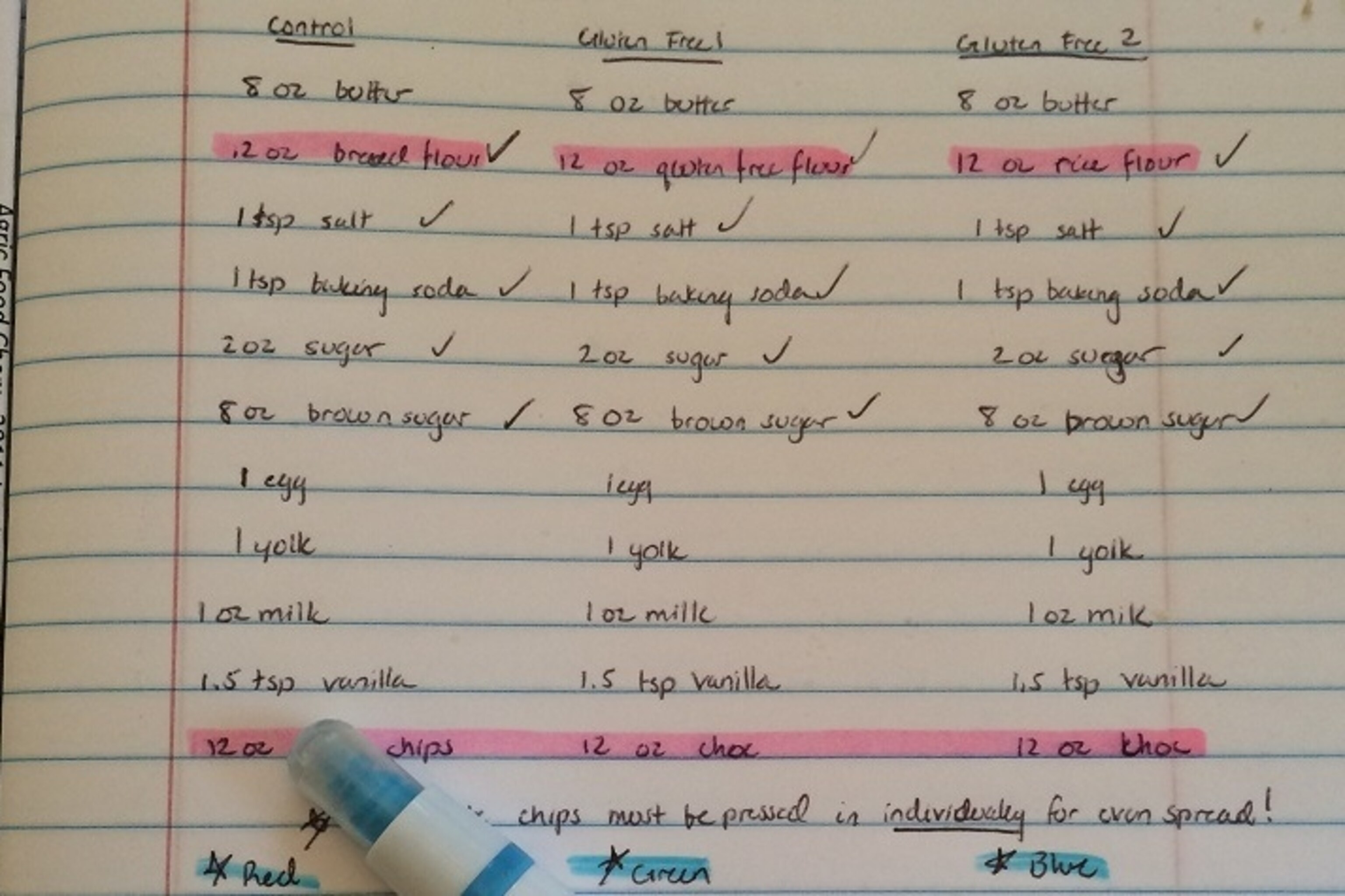 The Experimental Cookie: Teaching Kids Science Through Baking