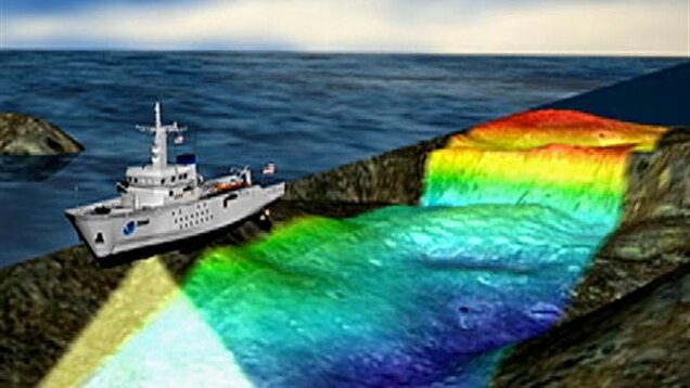 How Do We Know What The Ocean Floor Looks Like | Viewfloor.co