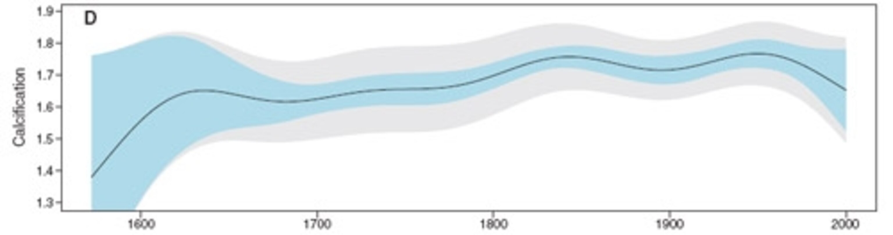 Worrying slowdown of coral growth in the Great Barrier Reef | National ...