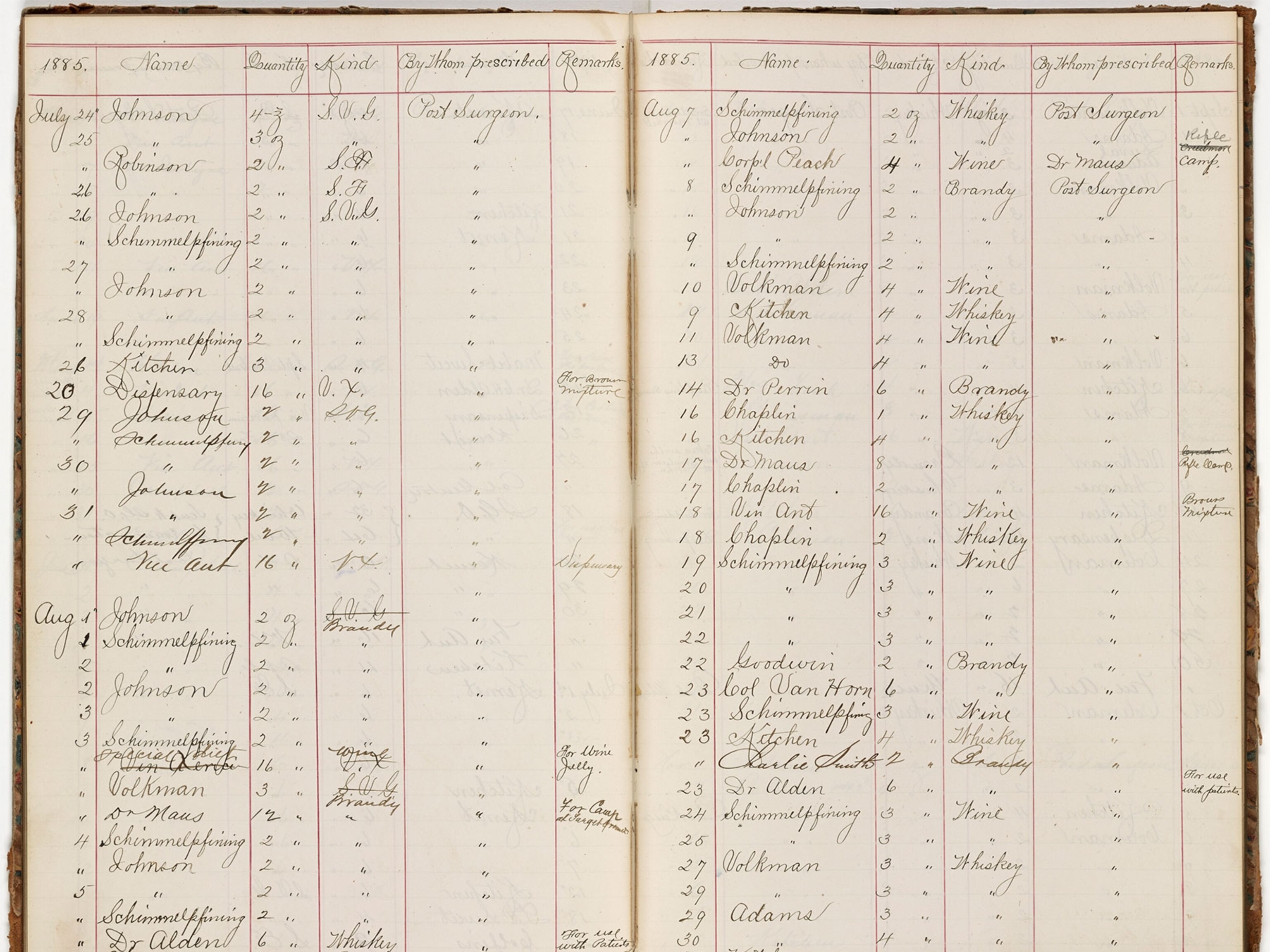 Our Historic Relationship With Alcohol: It’s Complicated