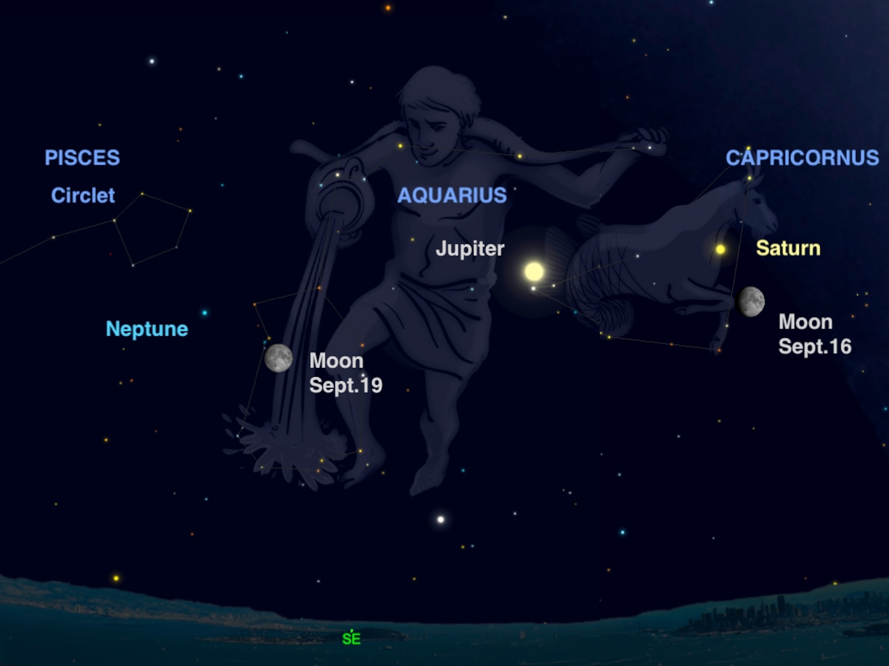 Your family guide to stargazing the fall sky
