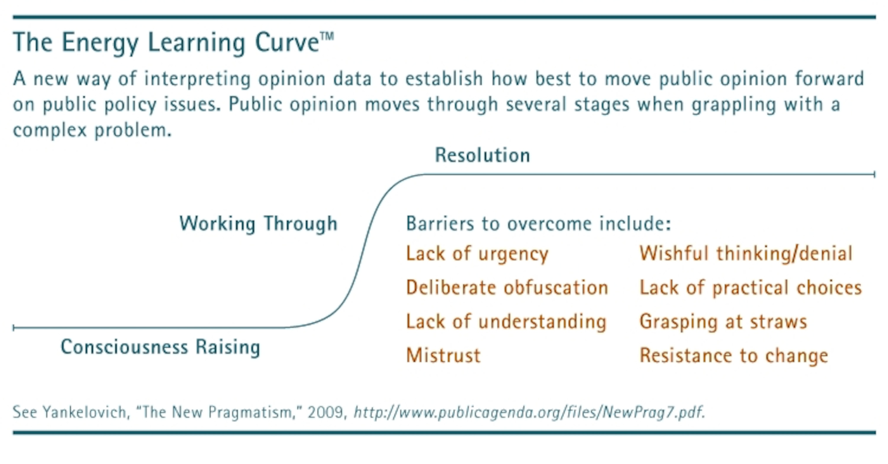 It Takes More Than Data to Make a Decision | National Geographic