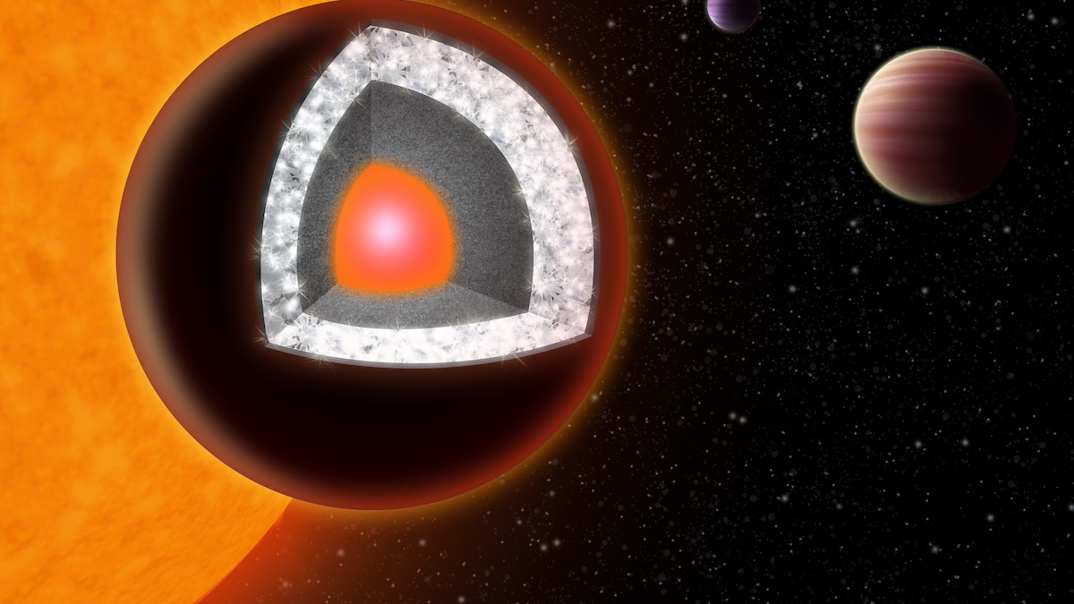Diamond Planet Found—Part of a "Whole New Class?" | National Geographic