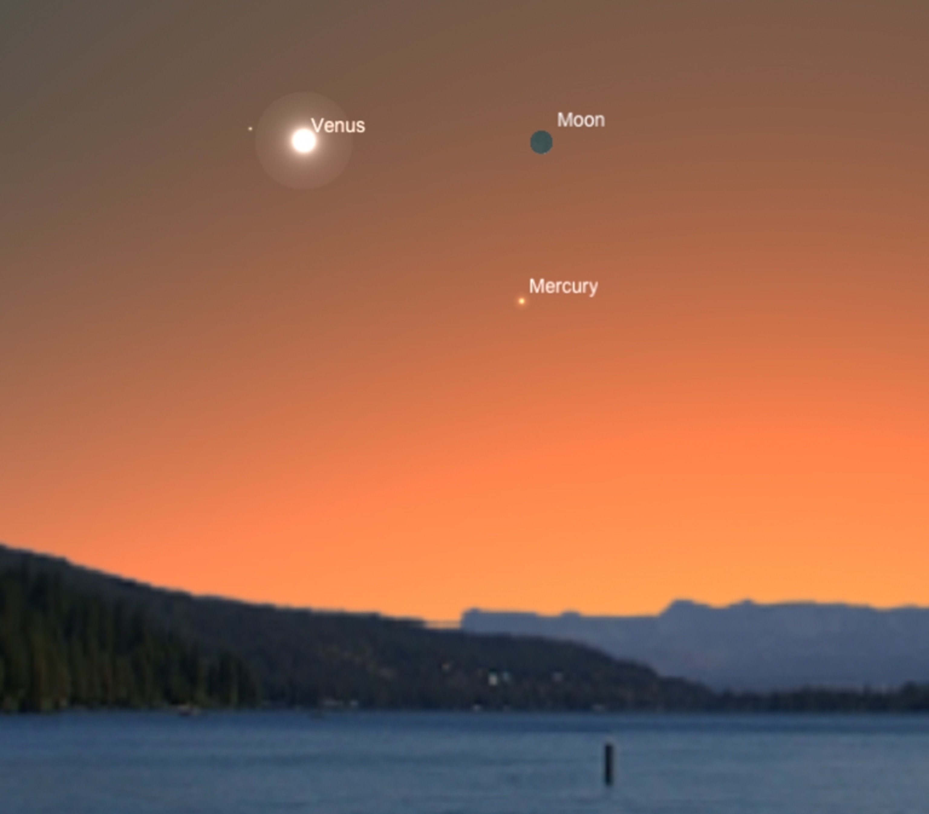 5 Sky Events This Week: Green Giant, Lunar Triangle, and Jovian Shadows ...