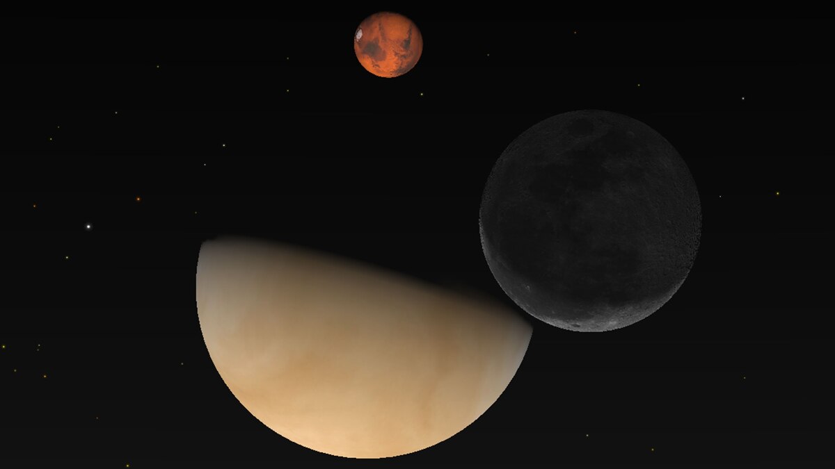 This Week’s Night Sky: Planets and Moon Meet Up | National Geographic