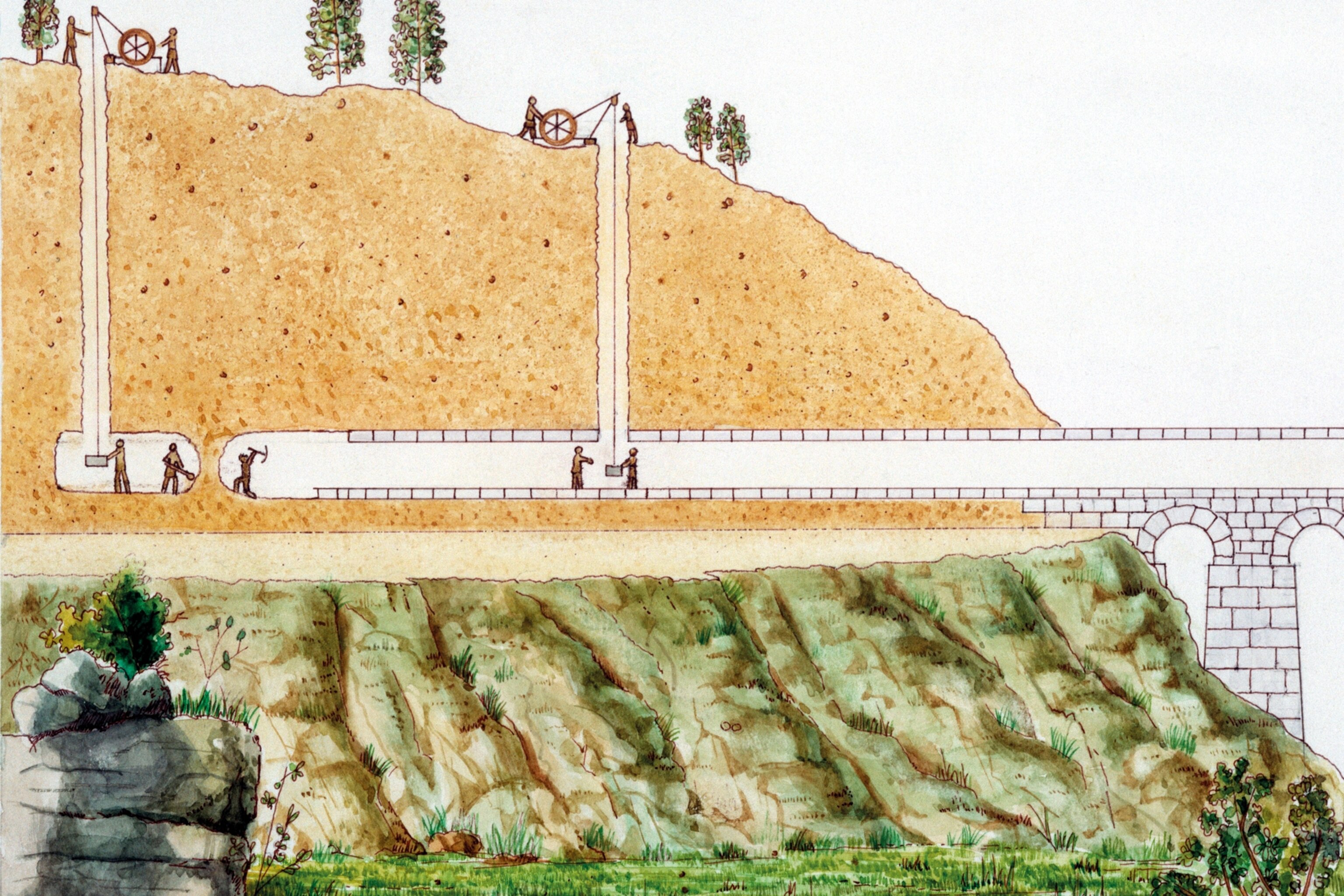 Aqueducts: Quenching Rome’s Thirst
