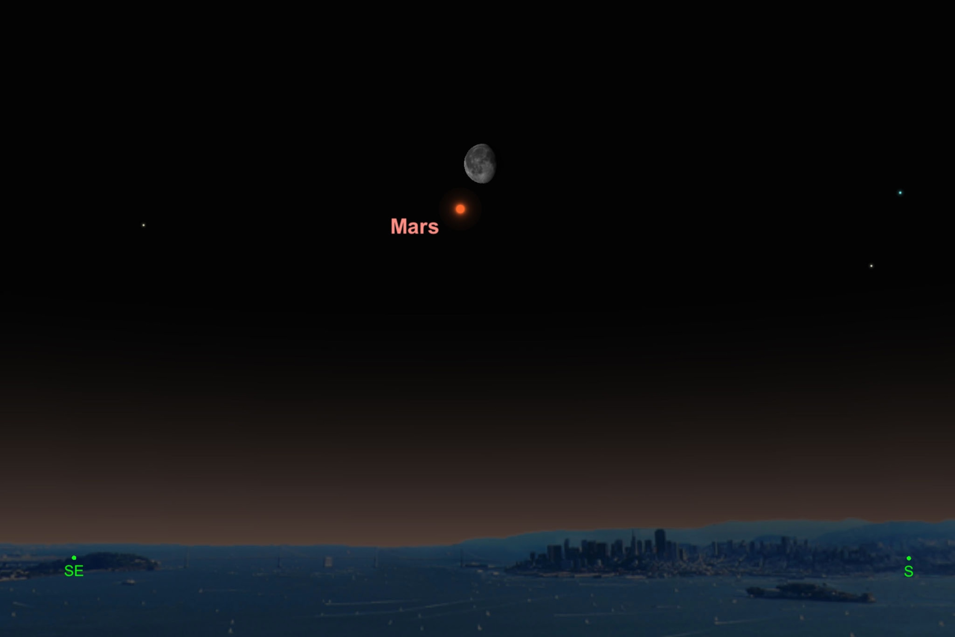 Saturn, Solstice, Vesta, and More Can’t-Miss Sky Events in June