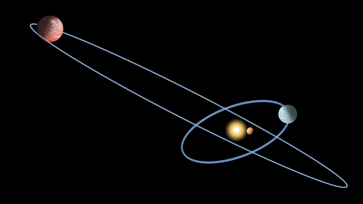 Planets Found With Crisscross Orbits—A First | National Geographic