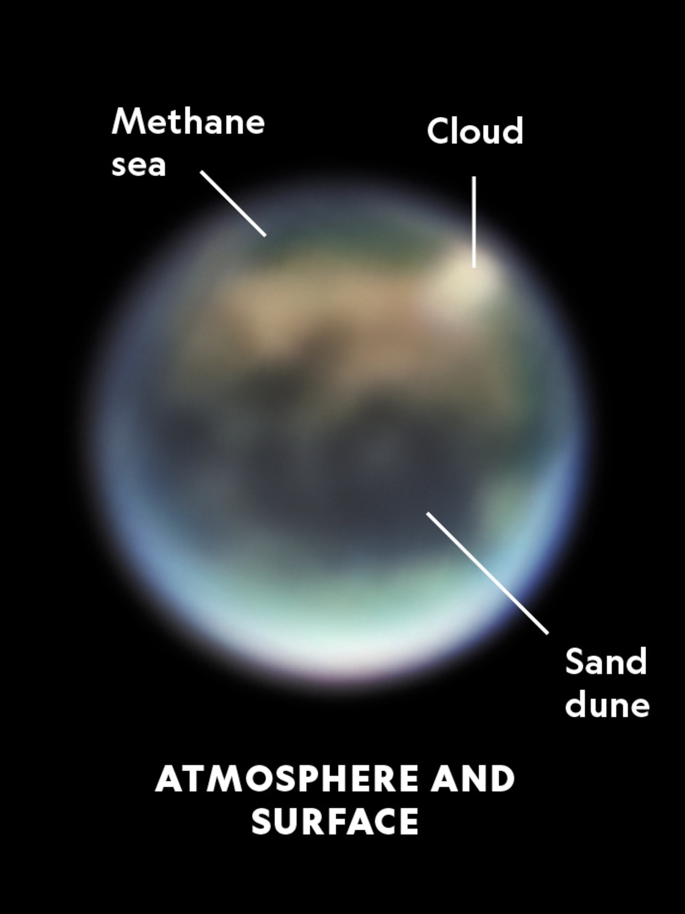 NASA is preparing to explore alien worlds—by investigating Earth’s dark ...