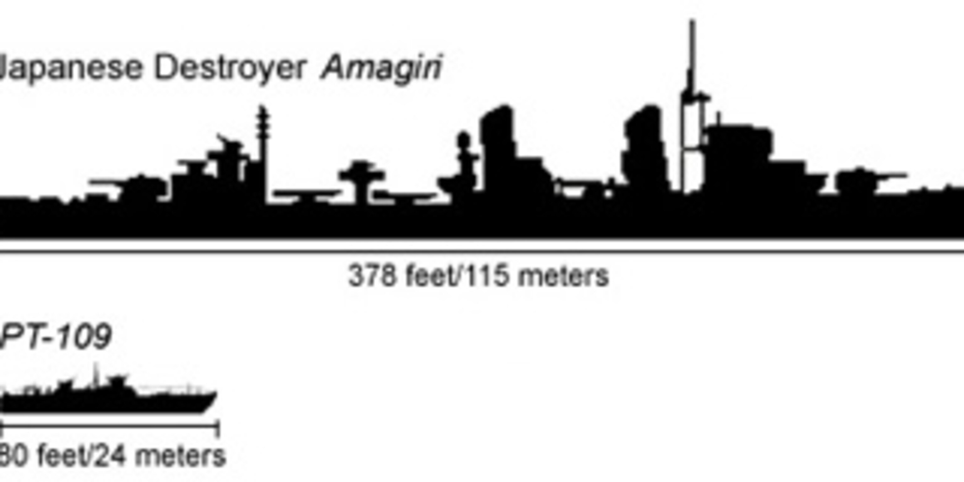 JFK's PT-109 Found, U.S. Navy Confirms