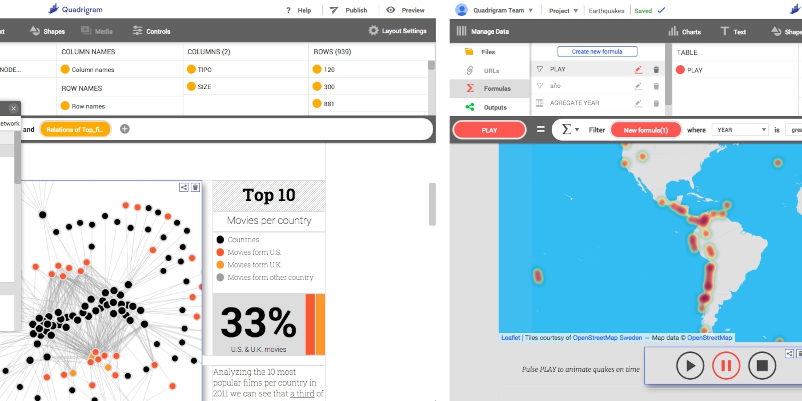 The “Rules” of Data Visualization Get an Update
